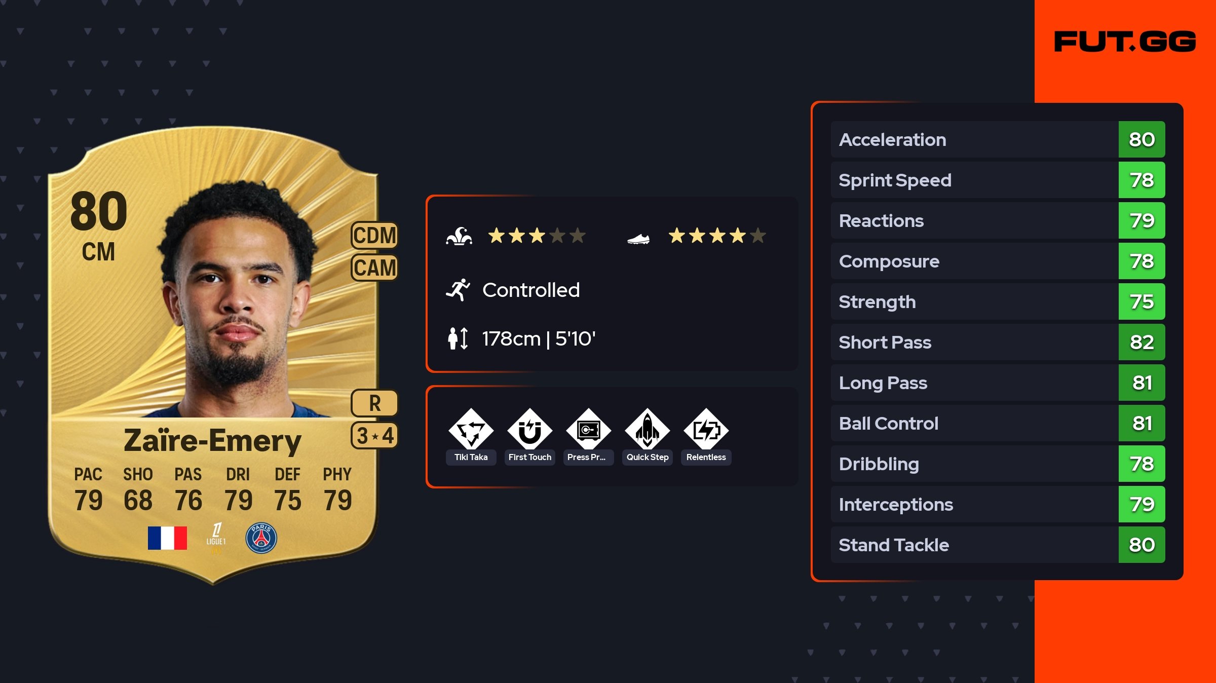 Warren Zaïre-Emery EA FC 26 Ratings, Prices, and Cards - FUT.GG