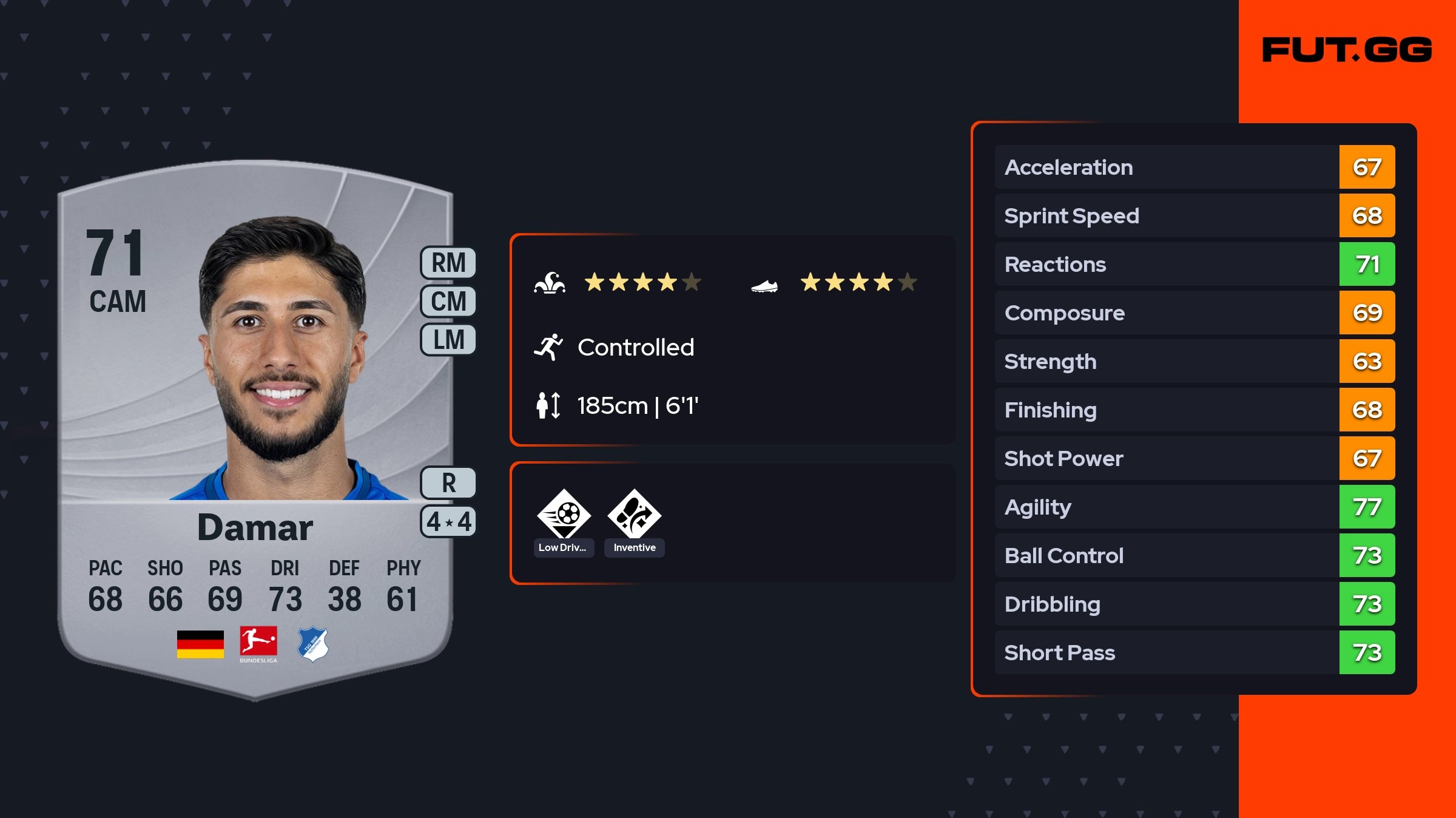 Muhammed Damar EA FC 26 Ratings, Prices, and Cards - FUT.GG