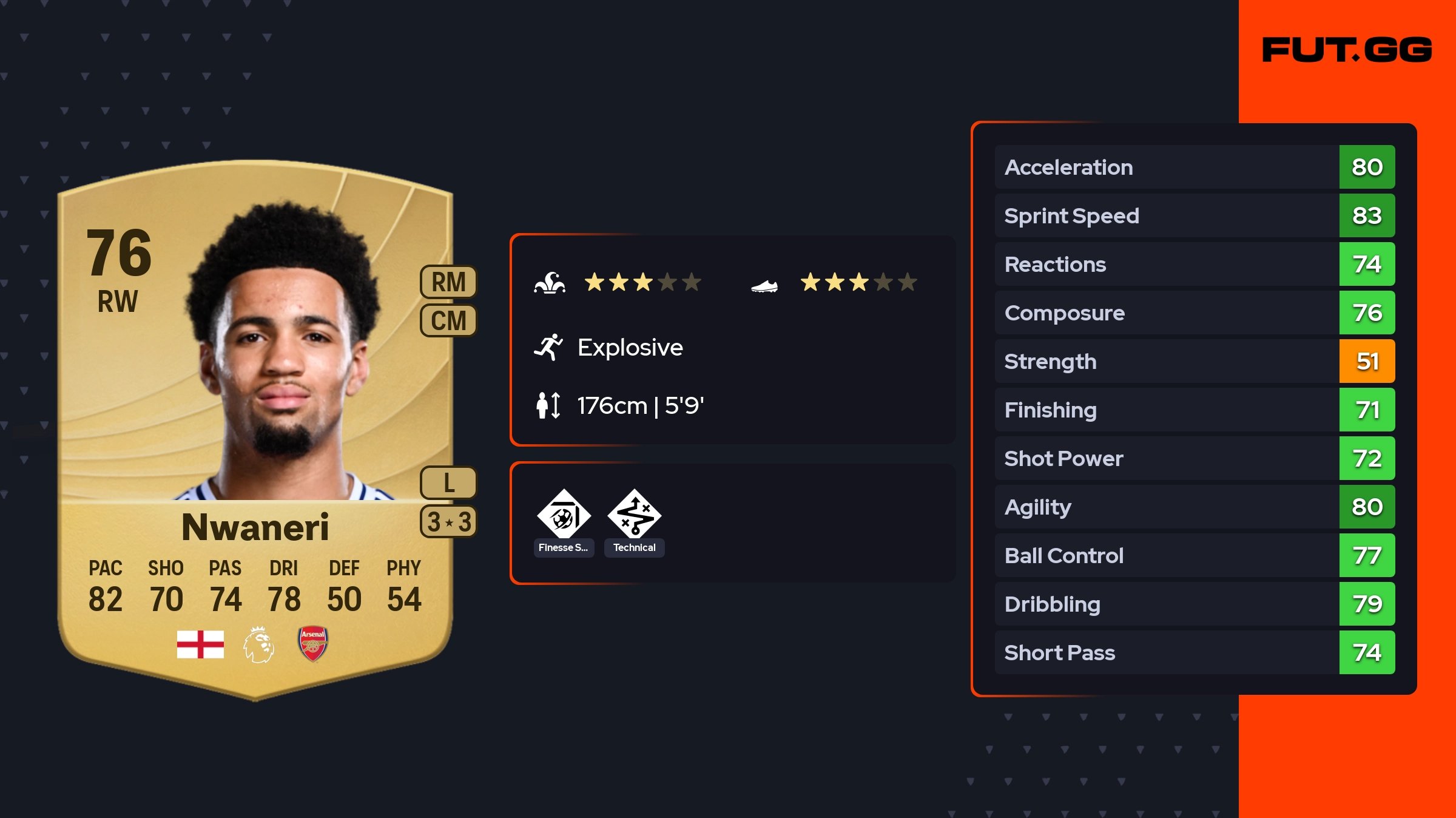 Ethan Nwaneri EA FC 26 Ratings, Prices, and Cards - FUT.GG
