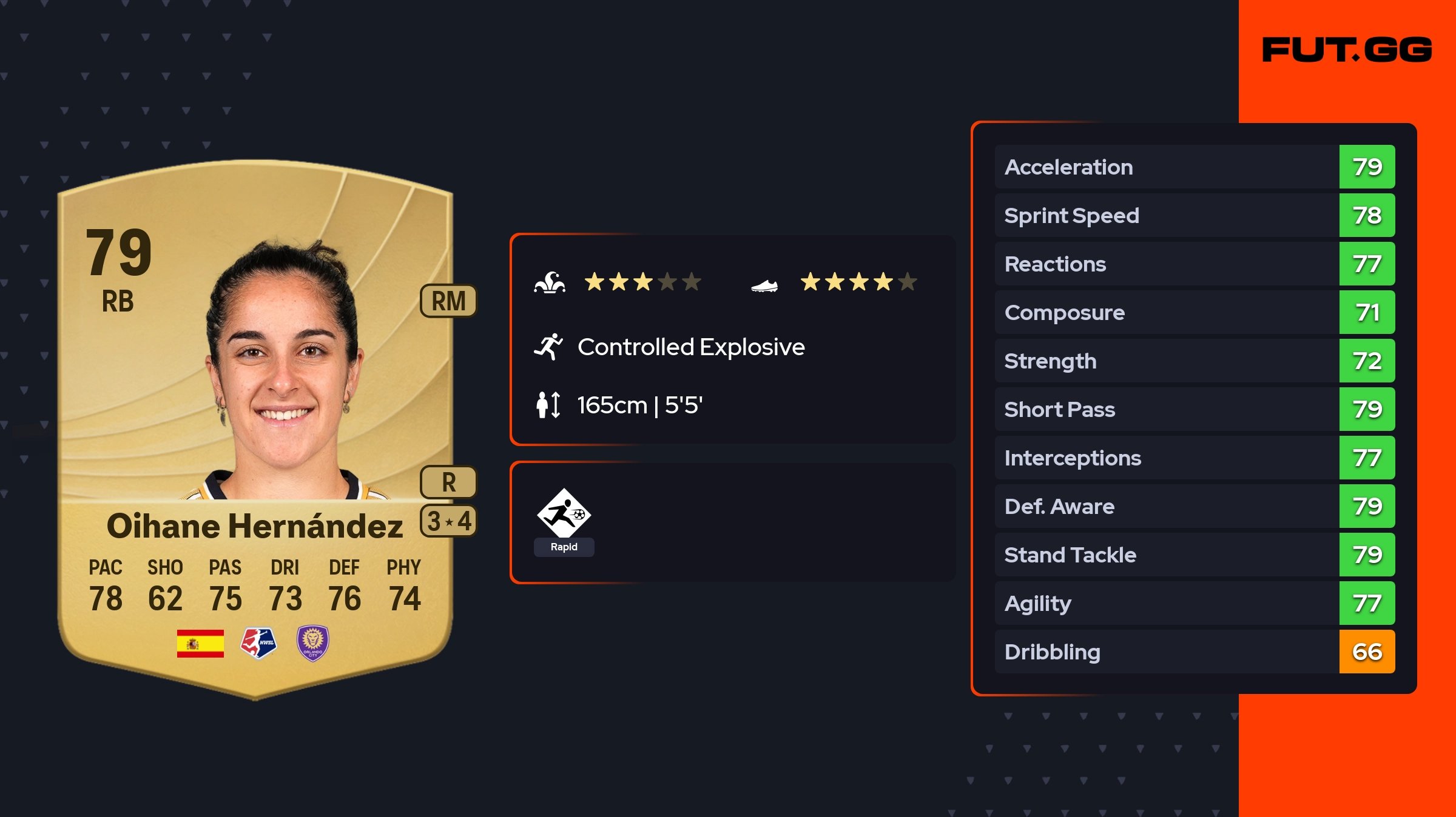 Oihane Hernández EA FC 26 Ratings, Prices, and Cards - FUT.GG