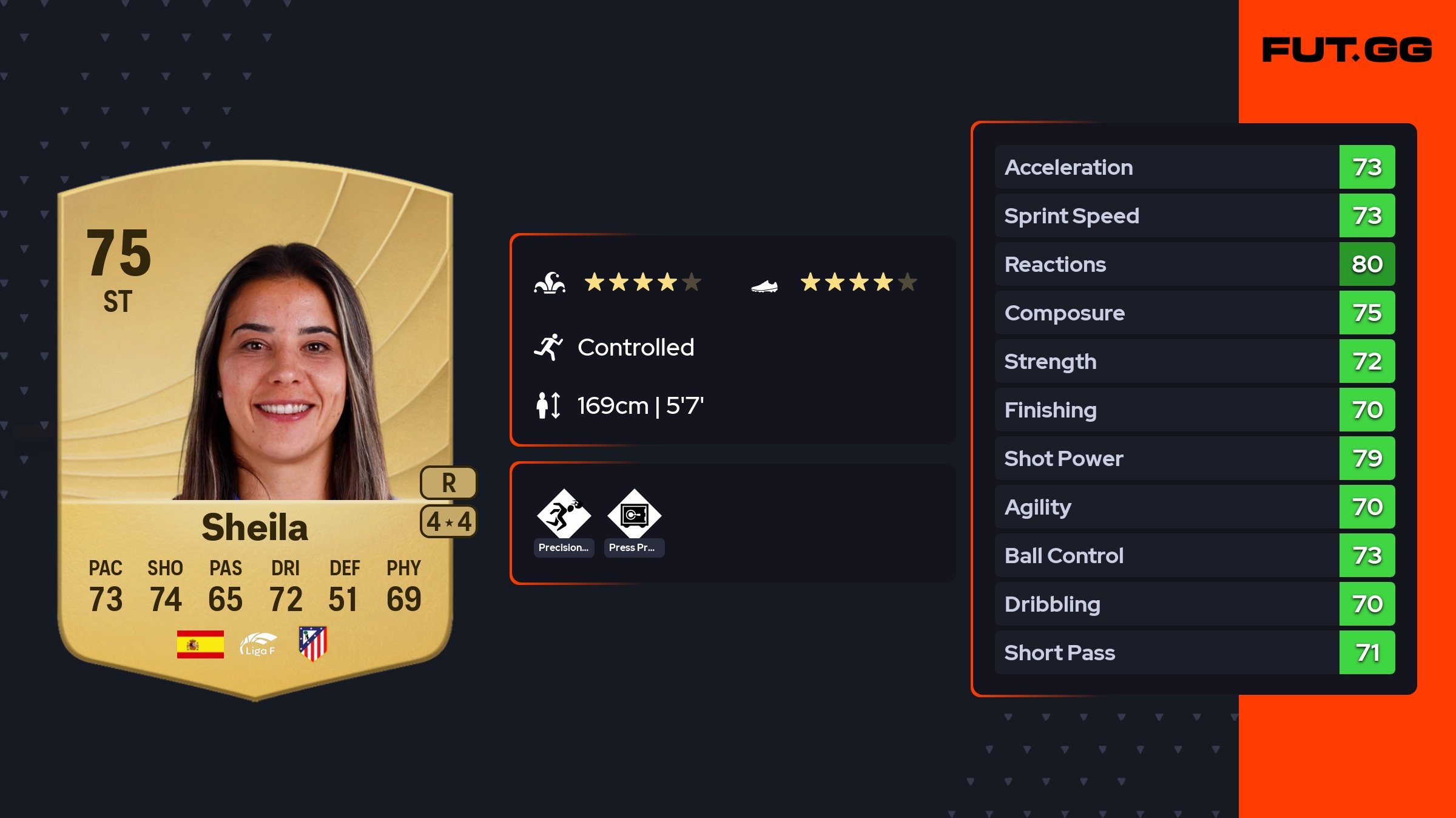 Sheila EA FC 26 Ratings, Prices, and Cards - FUT.GG
