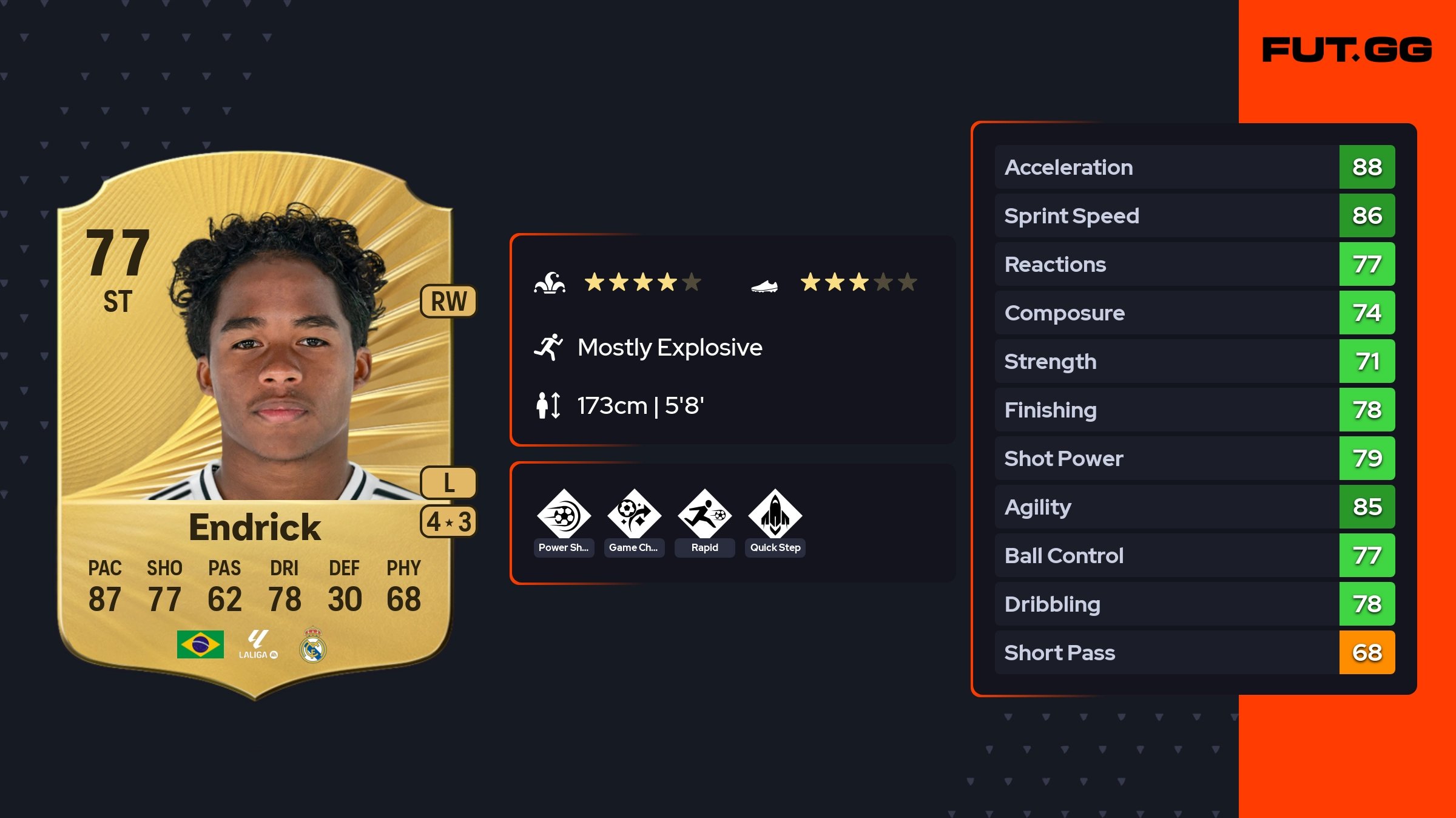Endrick Rare 77 OVR - FUT.GG