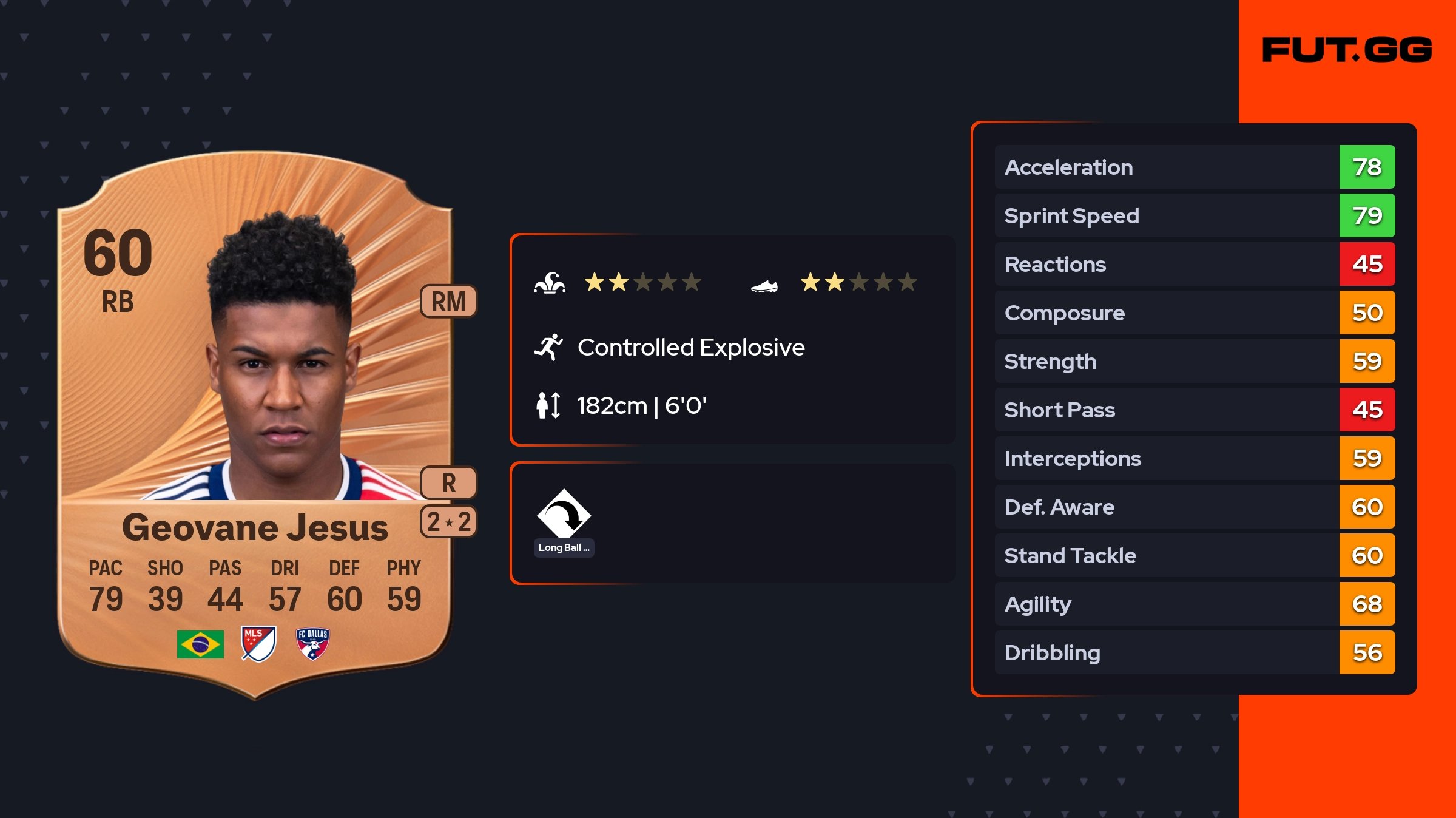 Geovane Jesus EA FC 26 Ratings, Prices, and Cards - FUT.GG