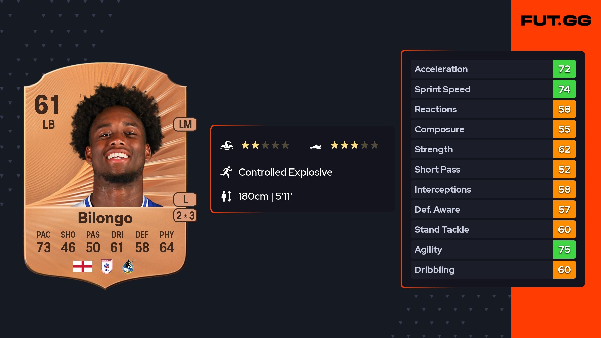 Bryant Bilongo EA FC 26 Ratings, Prices, and Cards - FUT.GG