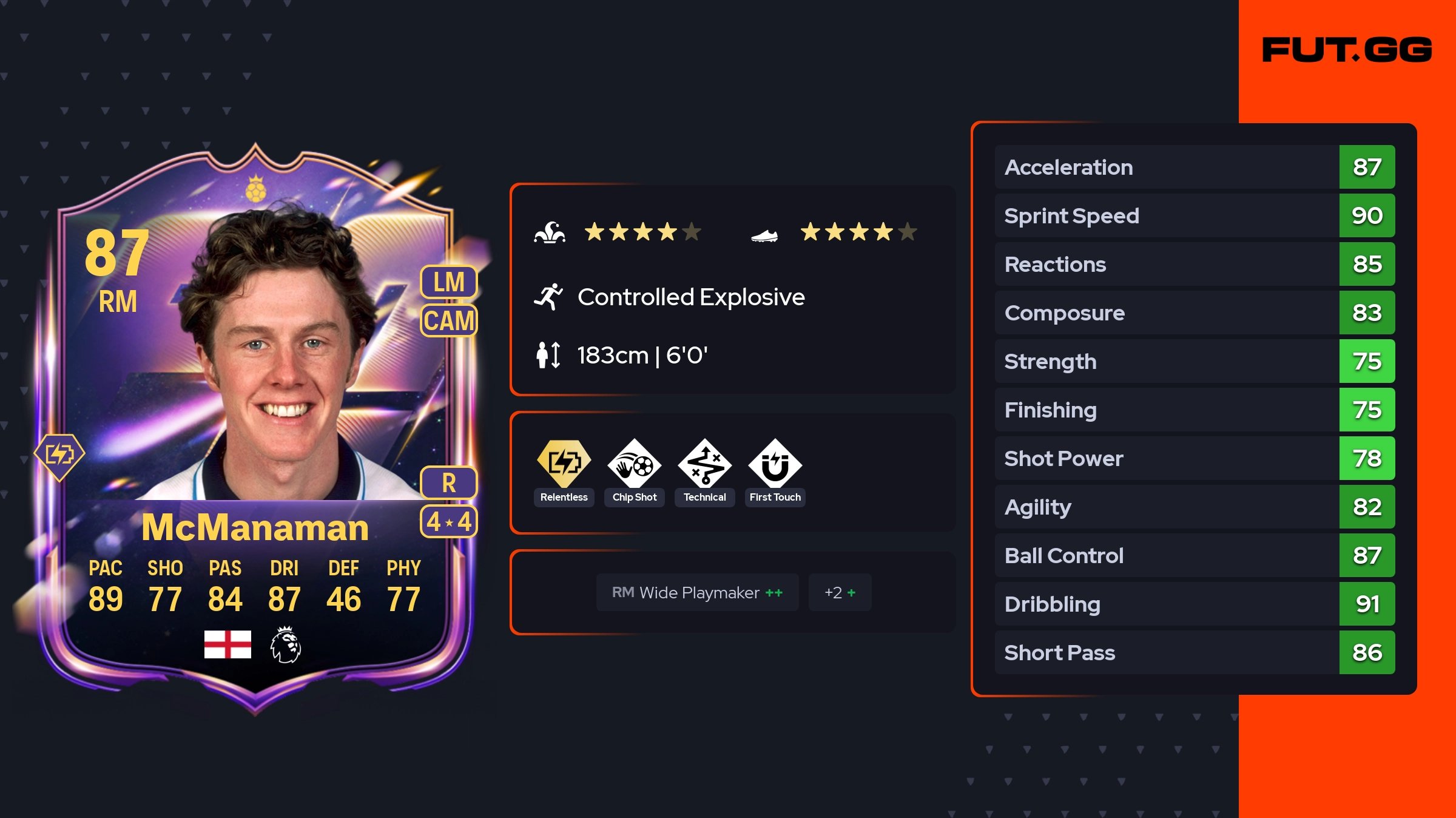 Steve McManaman EA FC 26 Ratings, Prices, and Cards - FUT.GG