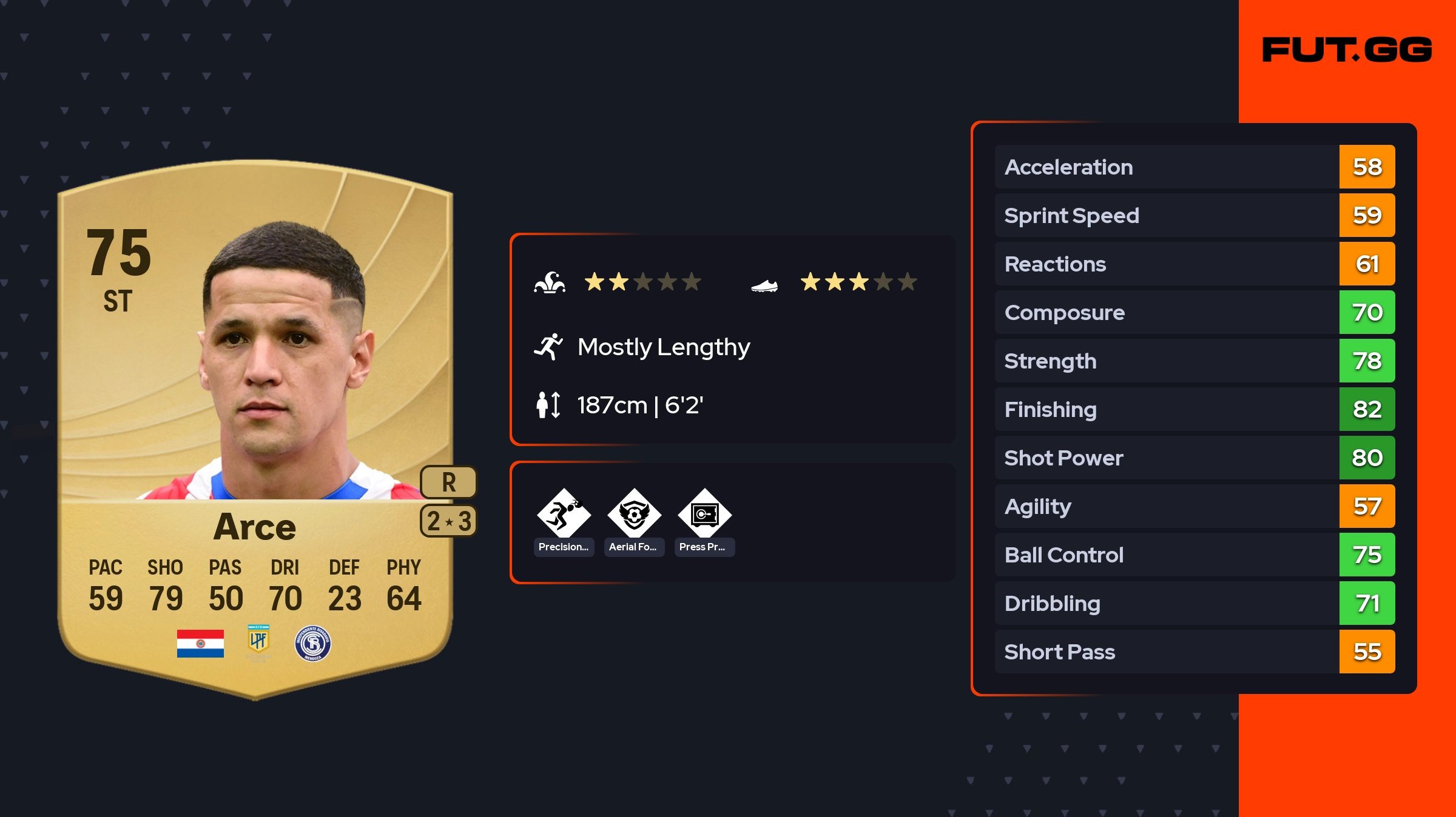 Alex Arce EA FC 26 Ratings, Prices, and Cards - FUT.GG