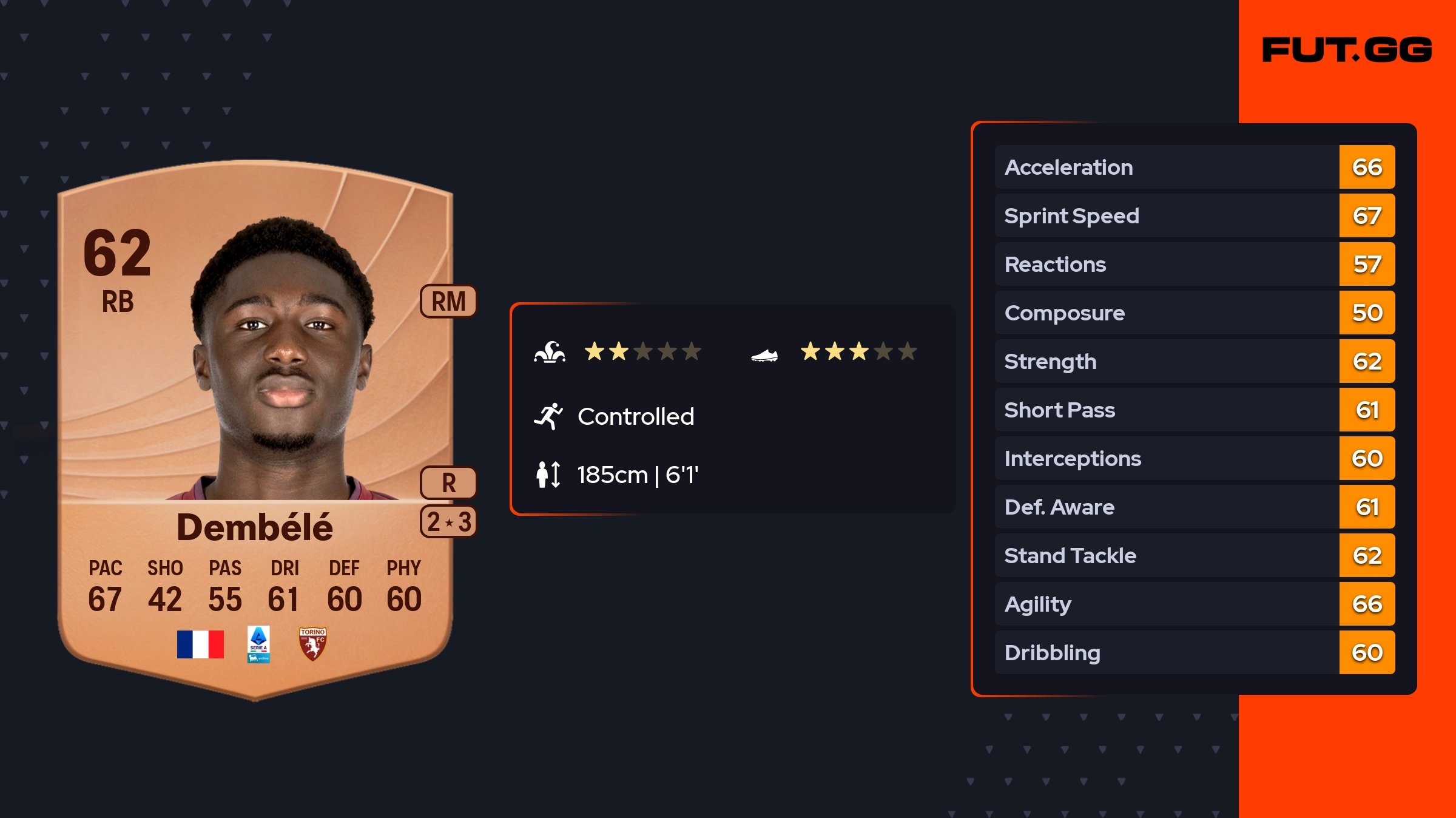 Ali Bina Dembélé EA FC 26 Ratings, Prices, and Cards - FUT.GG