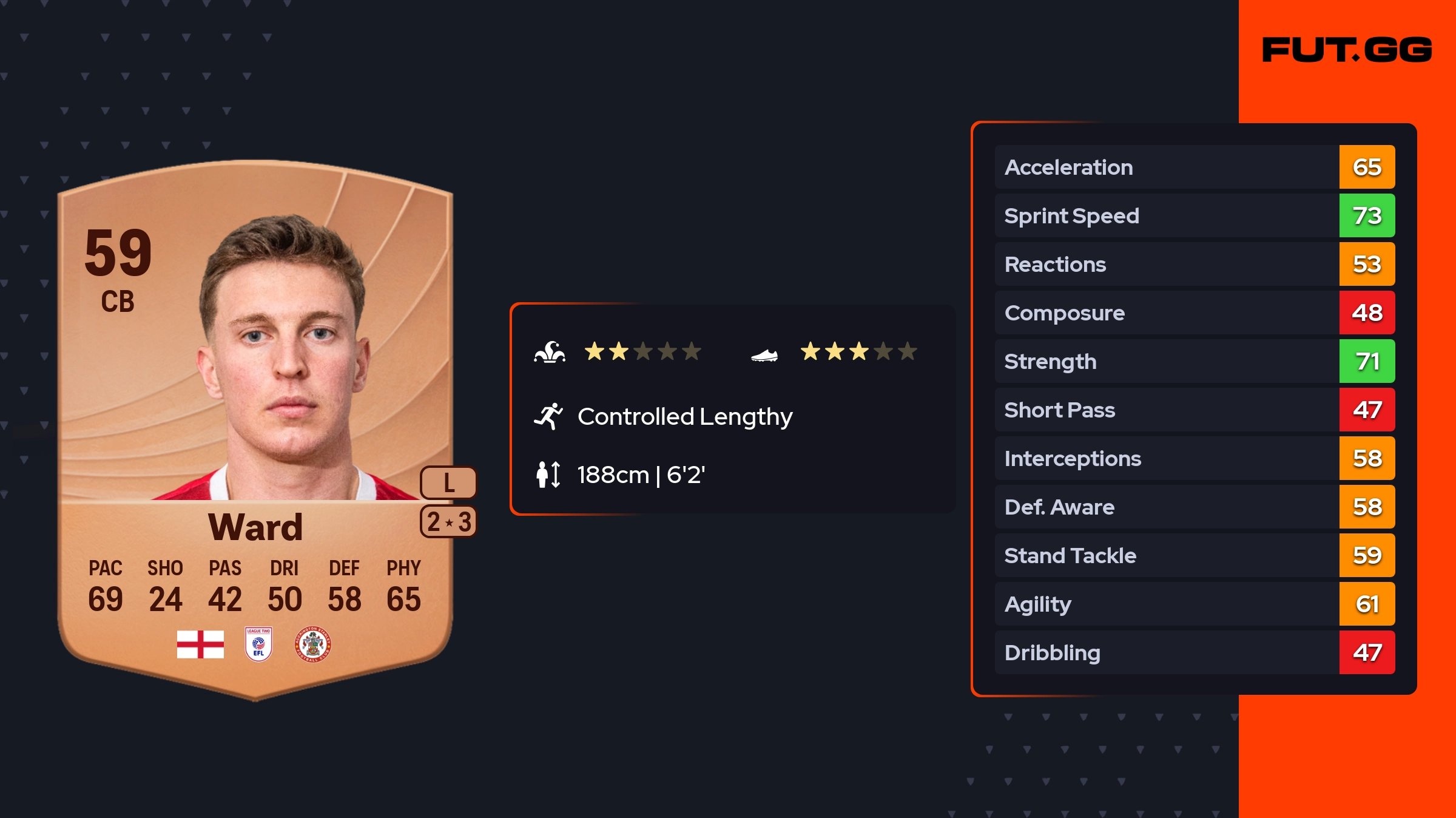 Benn Ward EA FC 26 Ratings, Prices, and Cards - FUT.GG