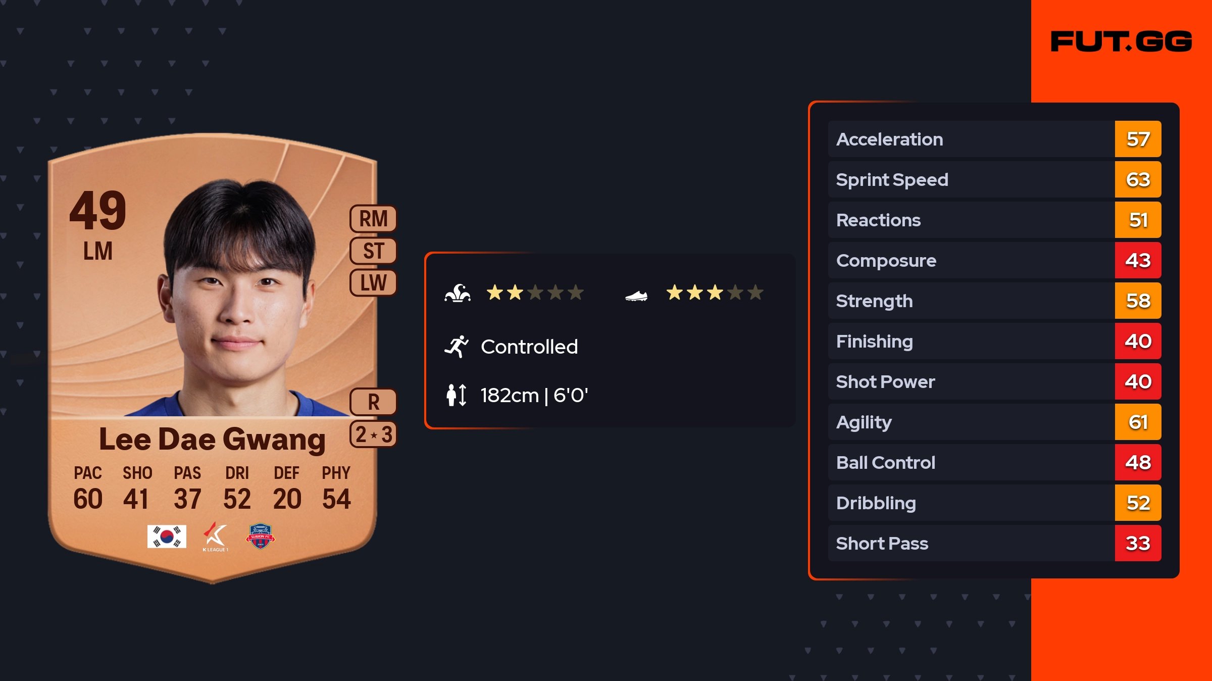 Lee Dae Gwang Common 49 OVR - FUT.GG