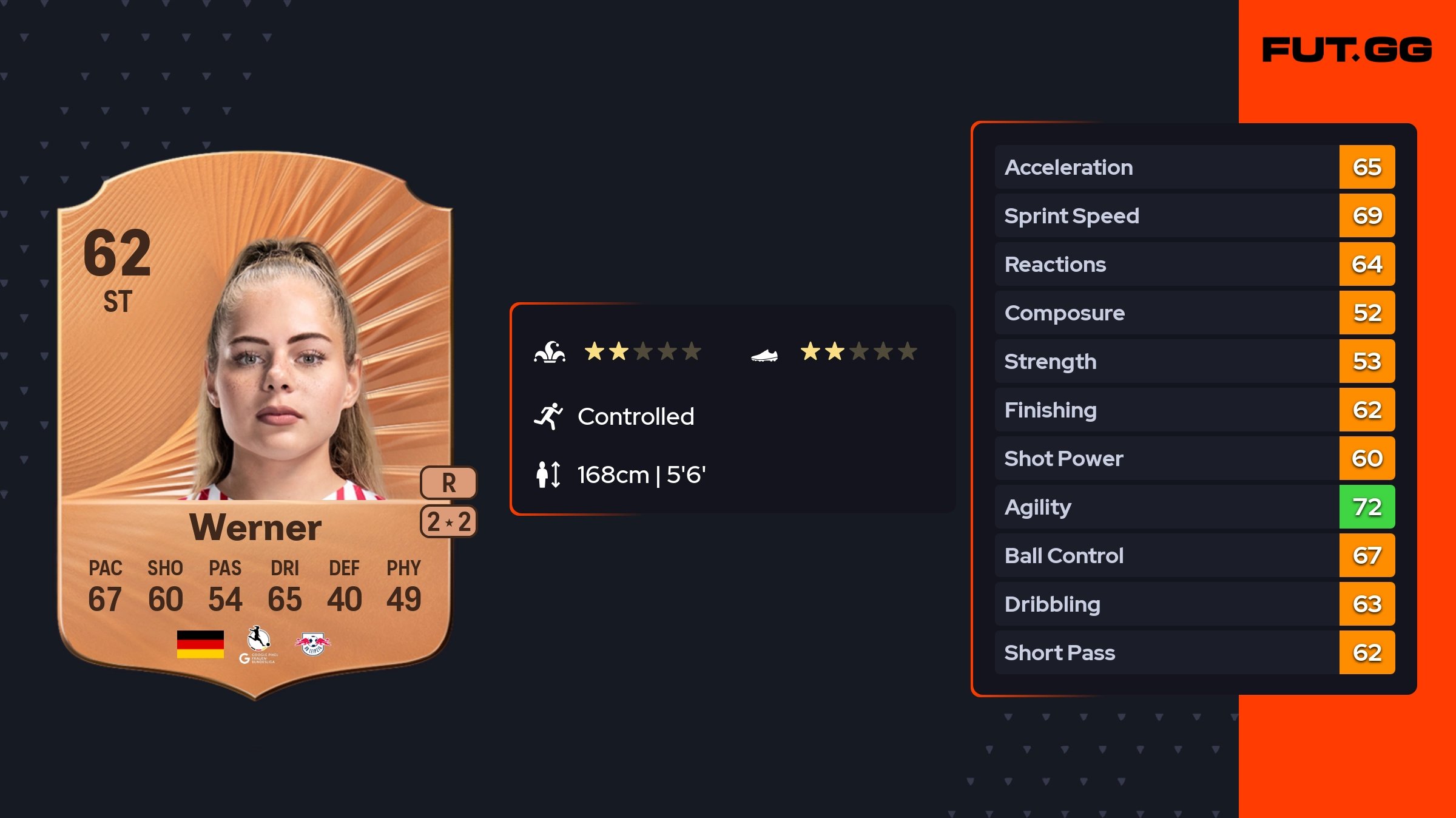 Mia Werner Rare 62 OVR - FUT.GG