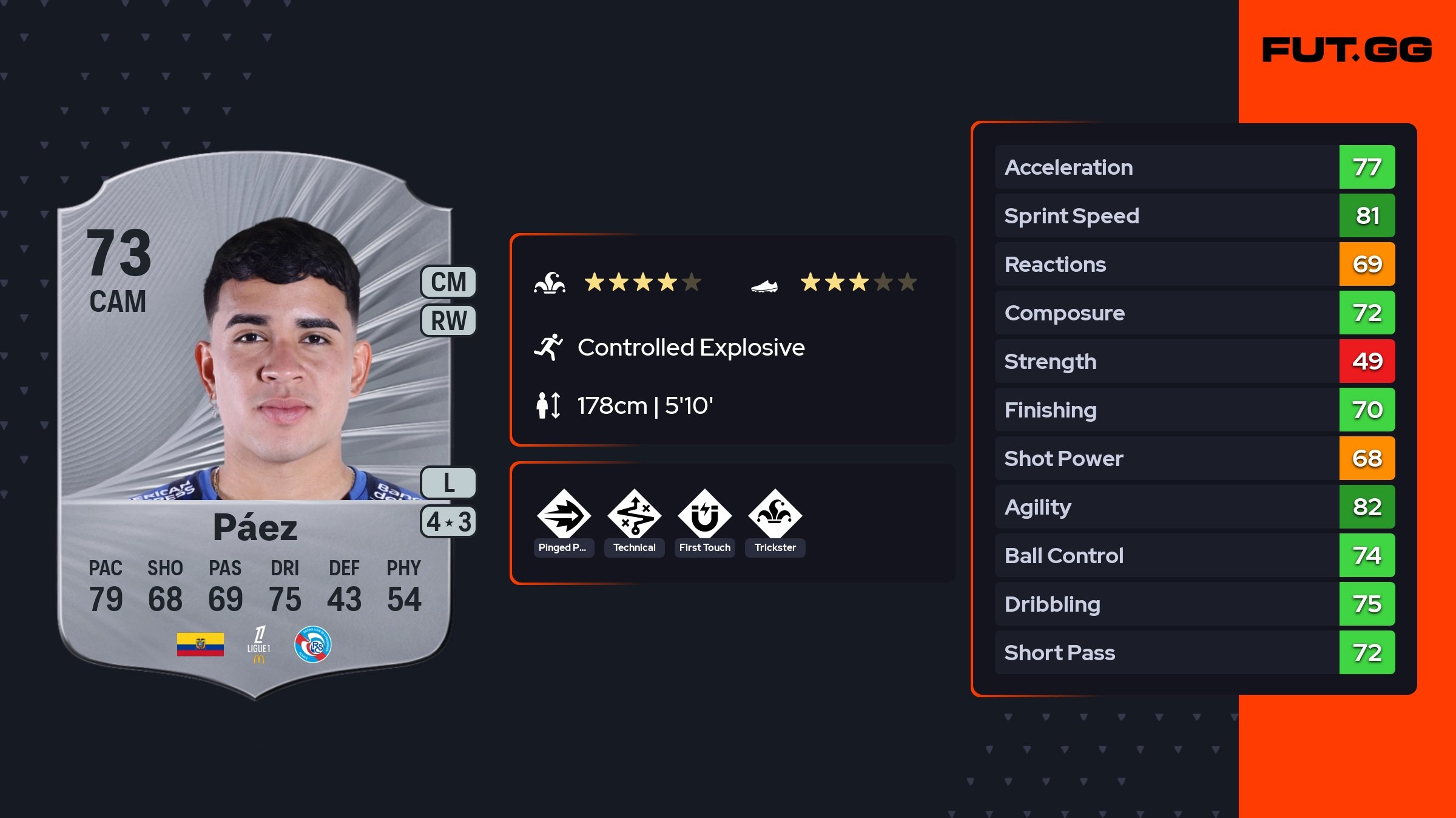 Kendry Páez EA FC 26 Ratings, Prices, and Cards - FUT.GG