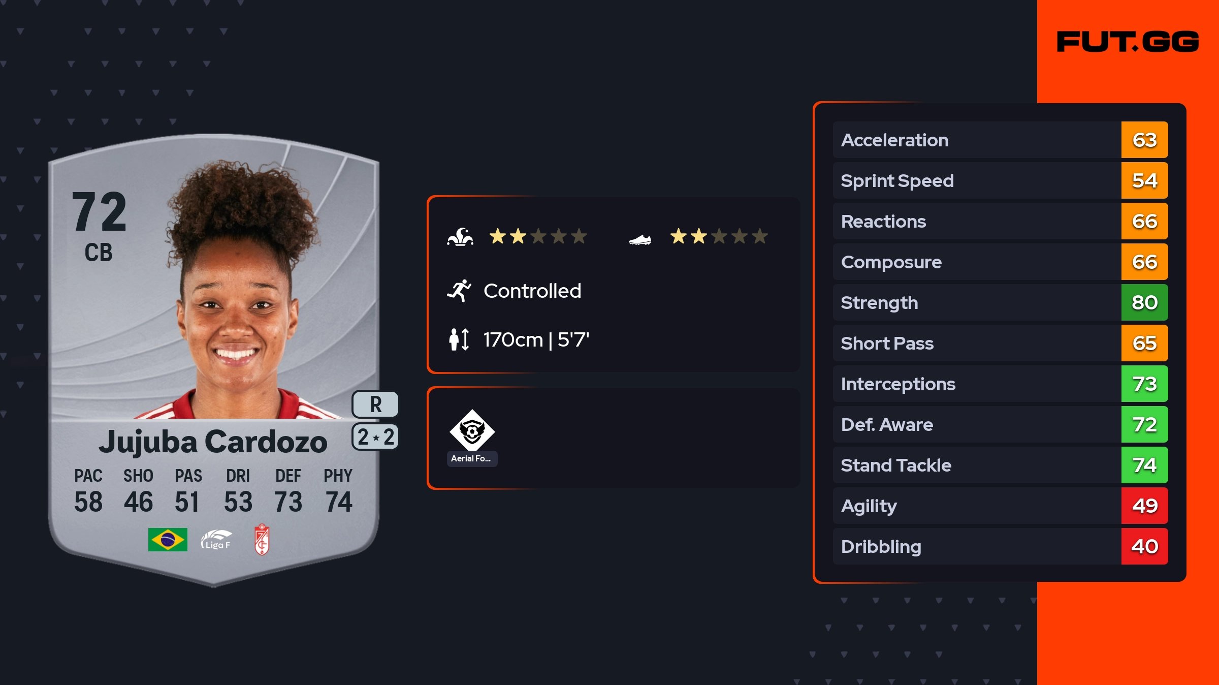 Jujuba Cardozo EA FC 26 Ratings, Prices, and Cards - FUT.GG