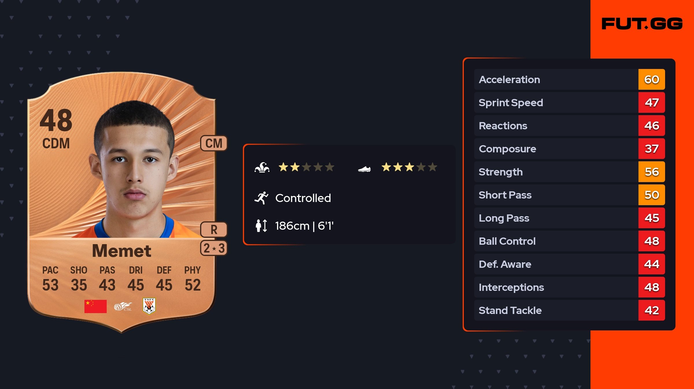 Imran Memet EA FC 26 Ratings, Prices, and Cards - FUT.GG