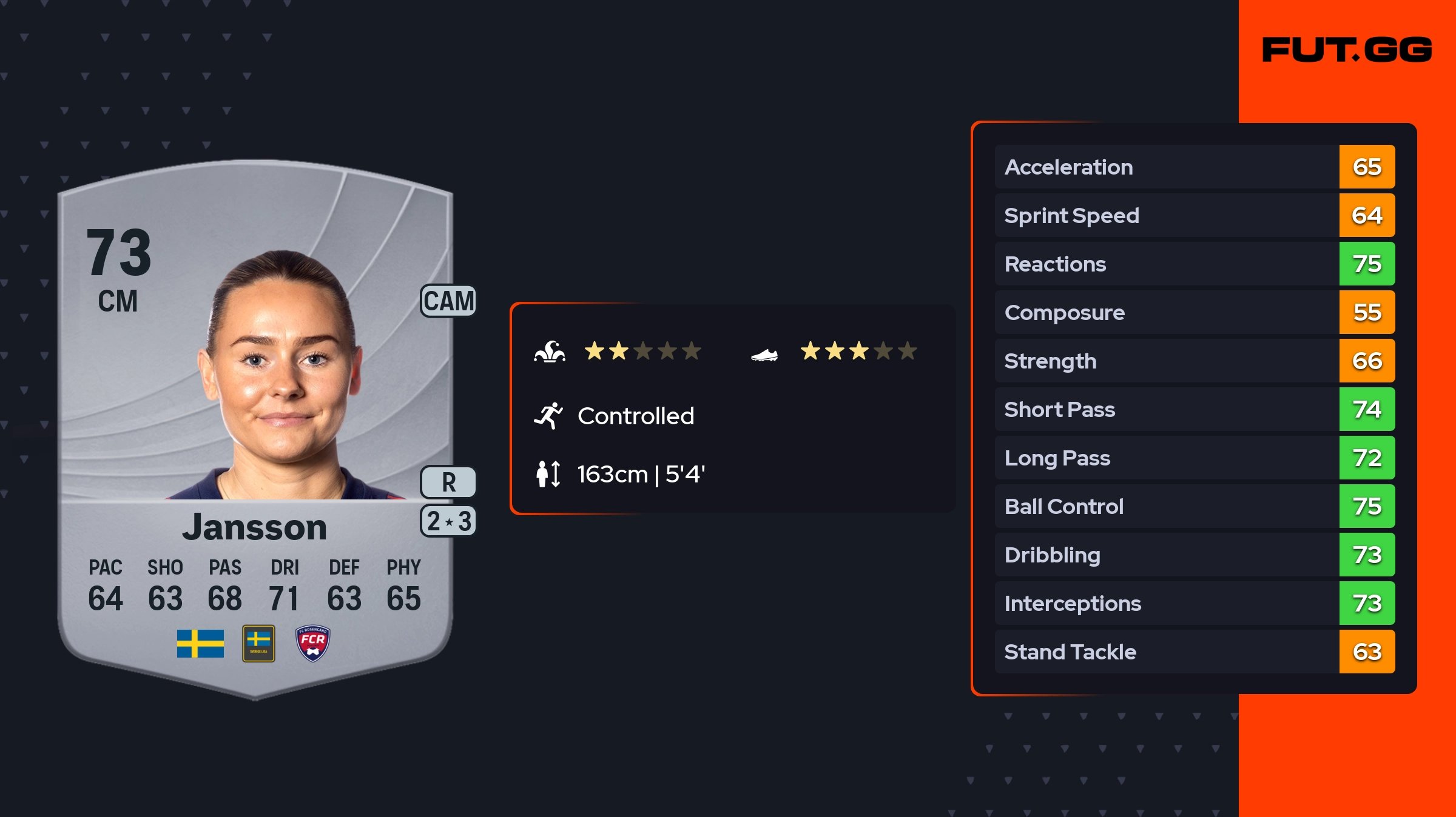 Emma Jansson EA FC 26 Ratings, Prices, and Cards - FUT.GG