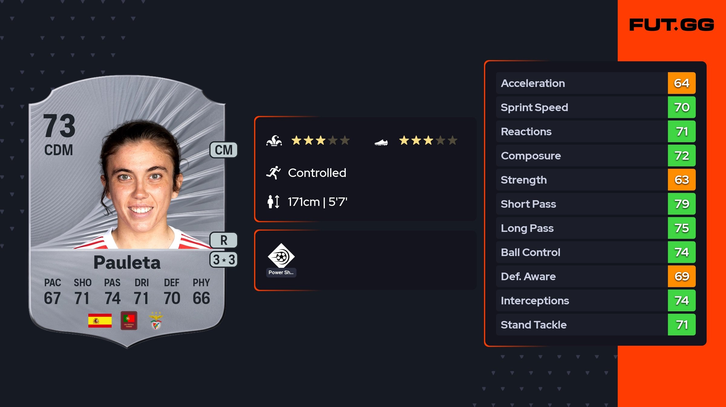 Pauleta EA FC 26 Ratings, Prices, and Cards - FUT.GG