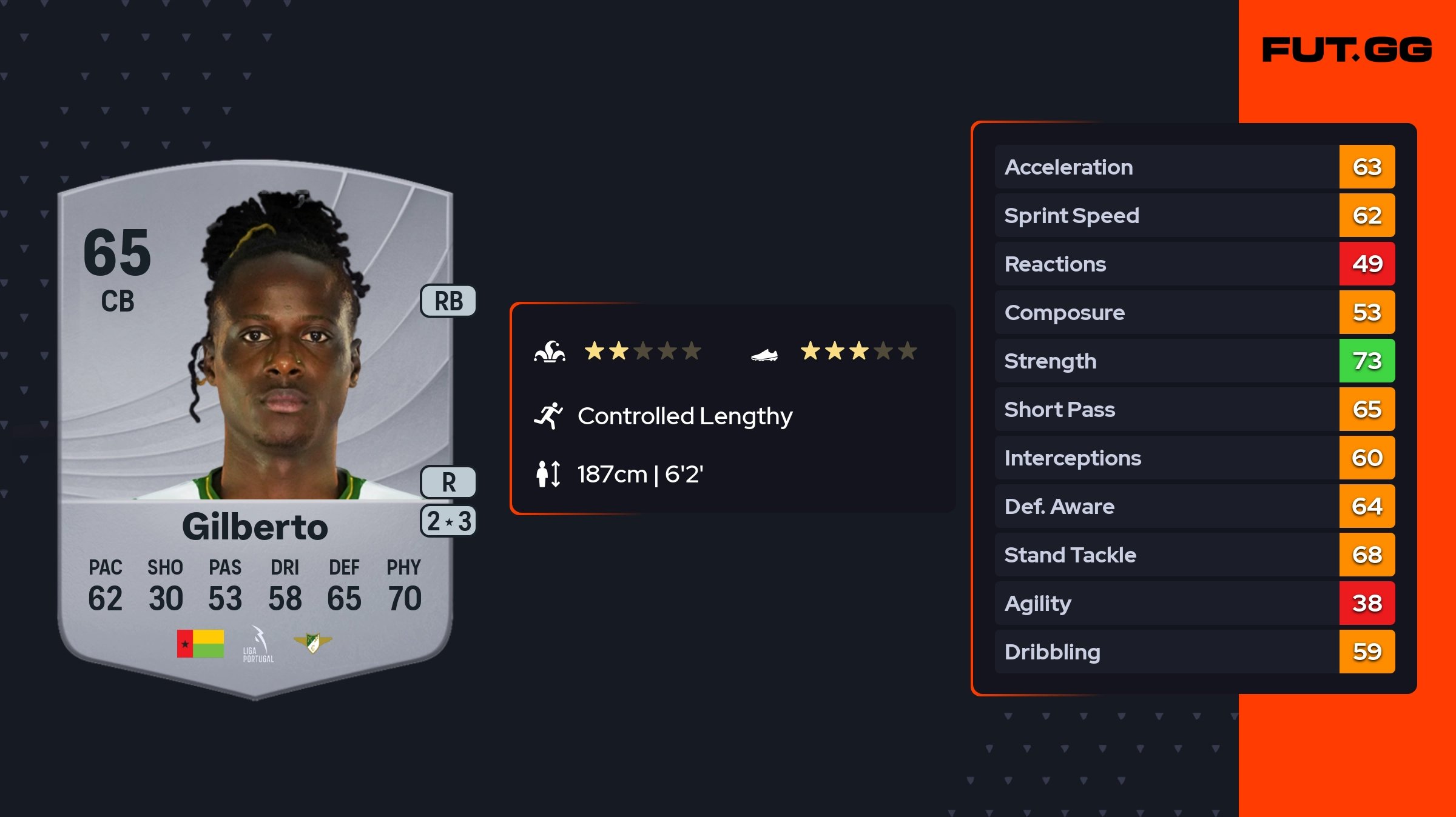 Gilberto EA FC 26 Ratings, Prices, and Cards - FUT.GG