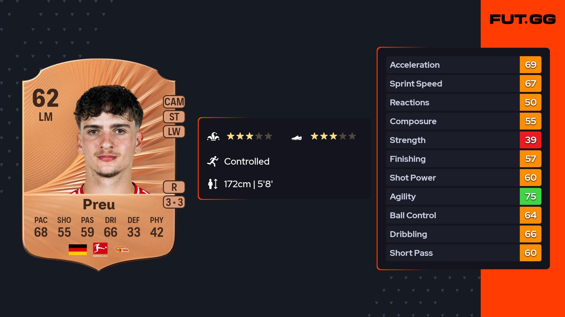 David Preu EA FC 26 Ratings, Prices, and Cards - FUT.GG