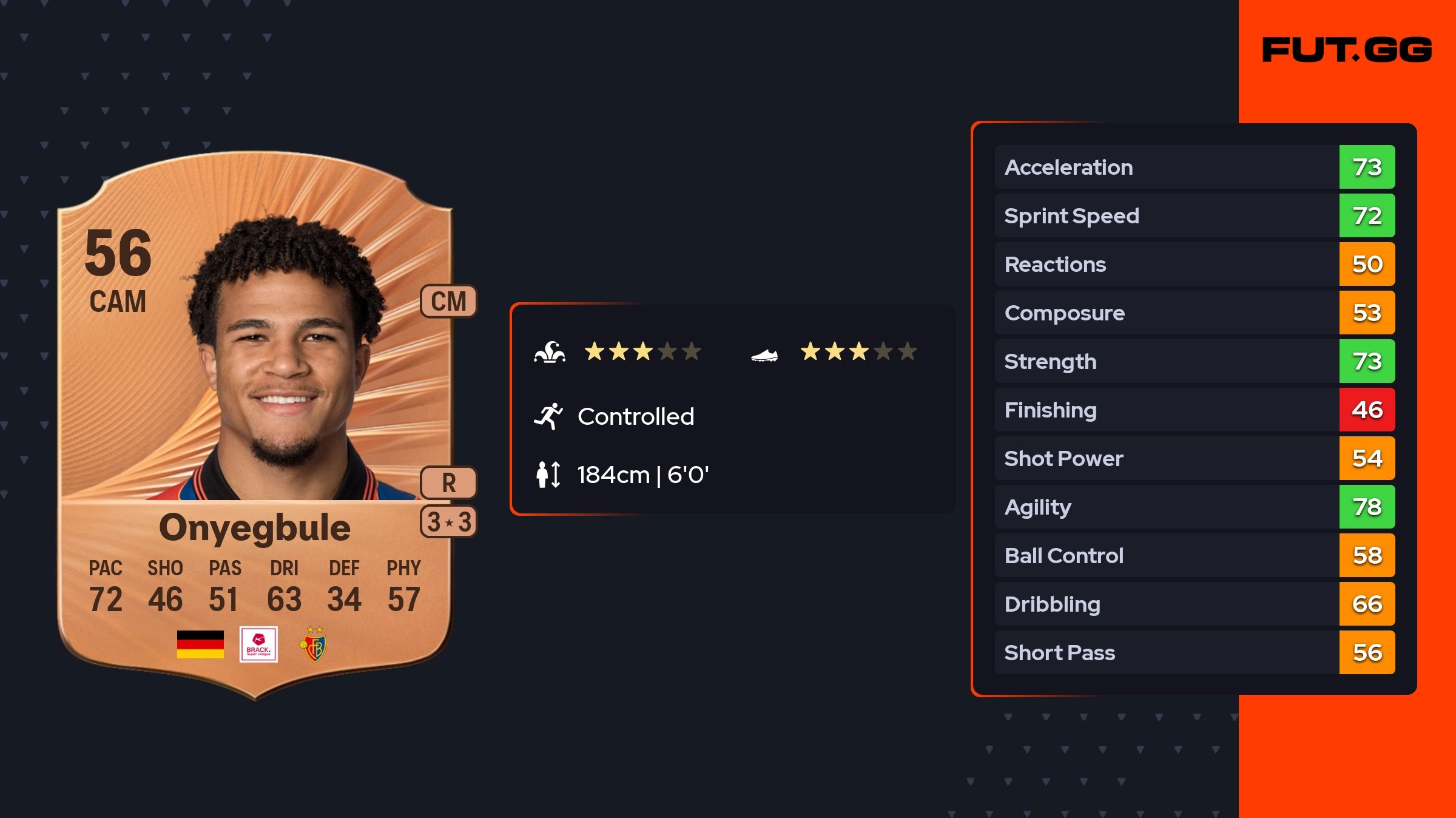 Adriano Onyegbule EA FC 26 Ratings, Prices, and Cards - FUT.GG