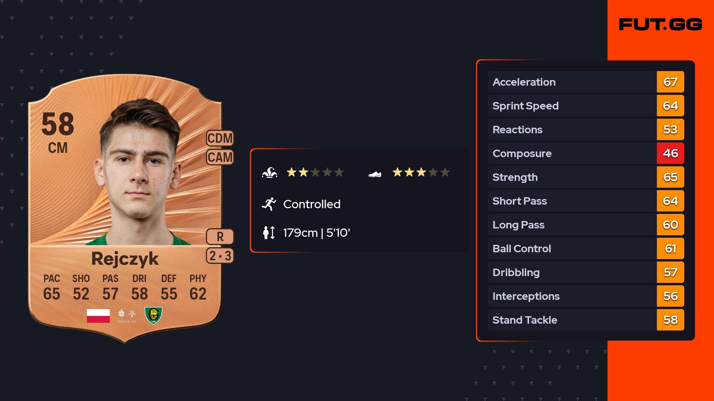 Filip Rejczyk EA FC 26 Ratings, Prices, and Cards - FUT.GG
