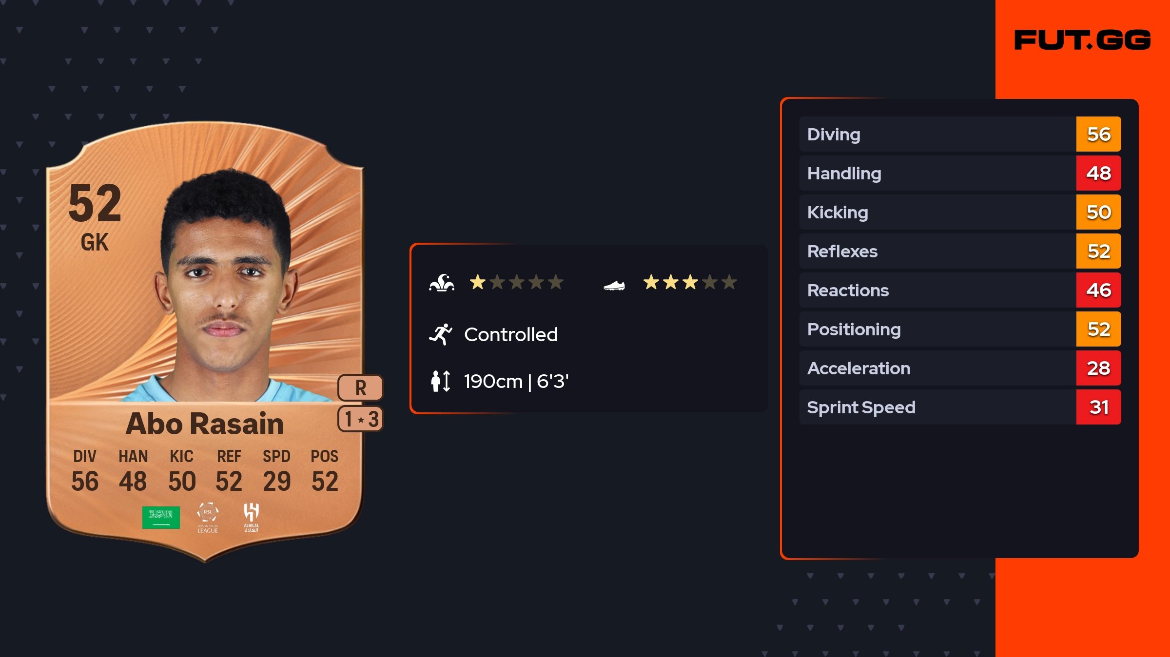 Ahmed Abo Rasain EA FC 26 Ratings, Prices, and Cards - FUT.GG