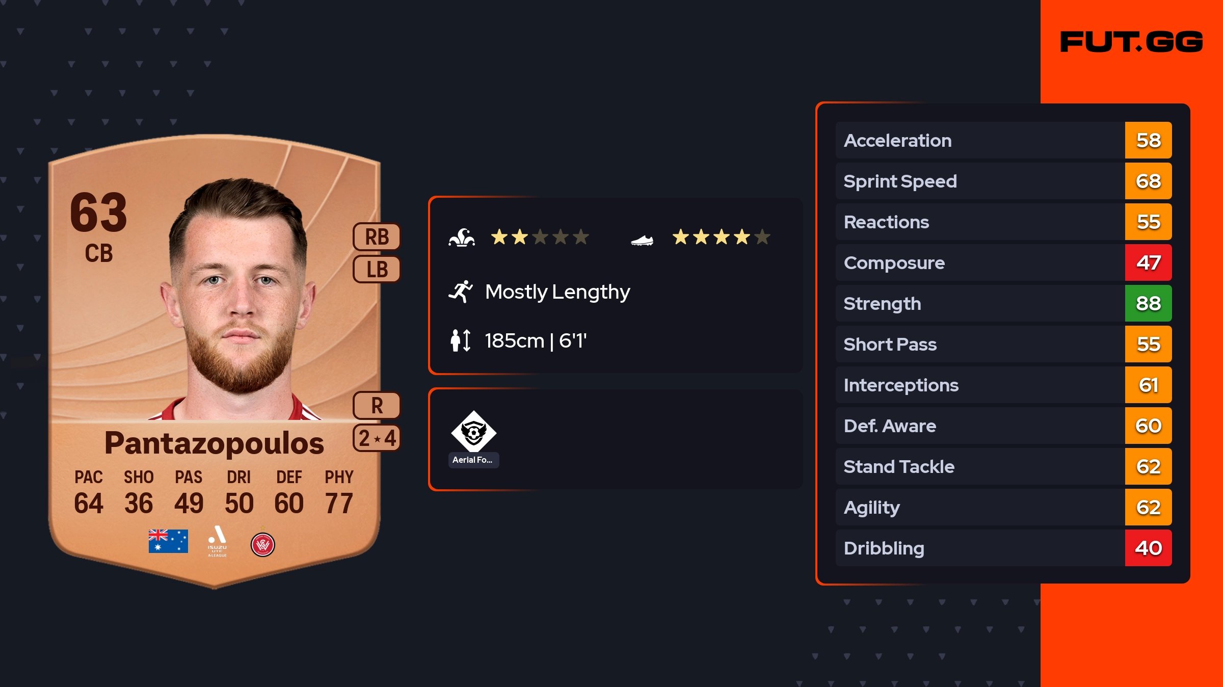 Anthony Pantazopoulos EA FC 26 Ratings, Prices, and Cards - FUT.GG