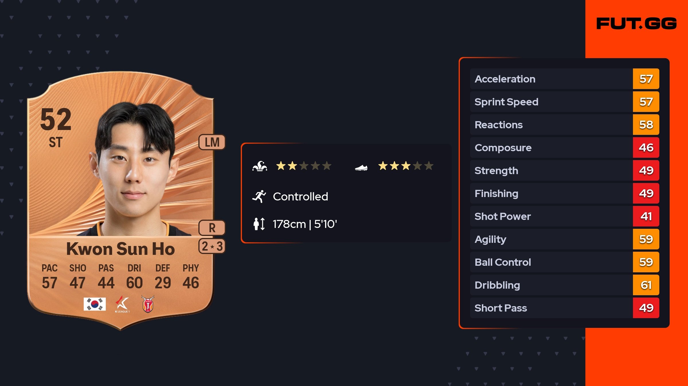 Kwon Sun Ho EA FC 26 Ratings, Prices, and Cards - FUT.GG