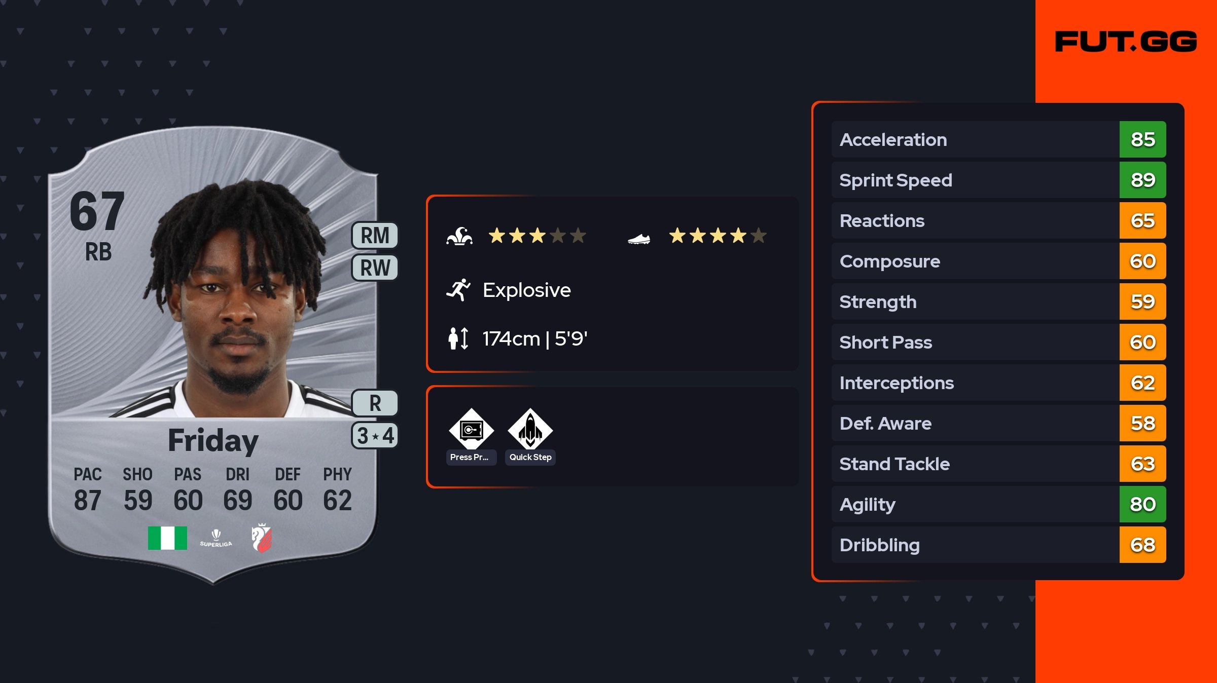 Adams Friday EA FC 26 Ratings, Prices, and Cards - FUT.GG