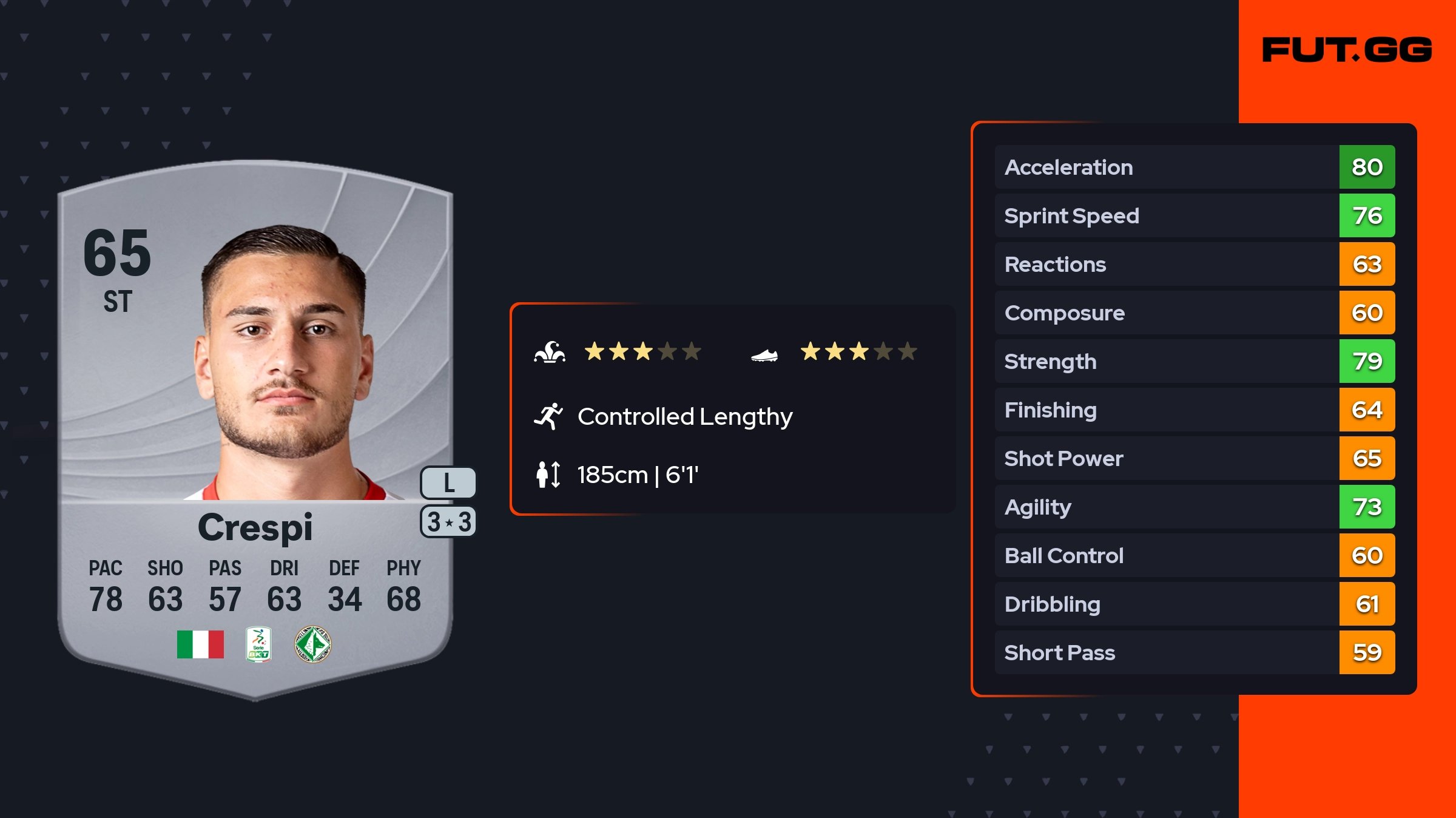 Valerio Crespi EA FC 26 Ratings, Prices, and Cards - FUT.GG