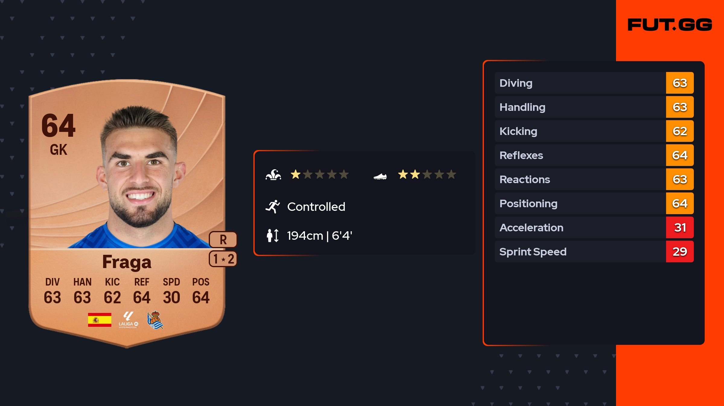 Fraga EA FC 26 Ratings, Prices, and Cards - FUT.GG