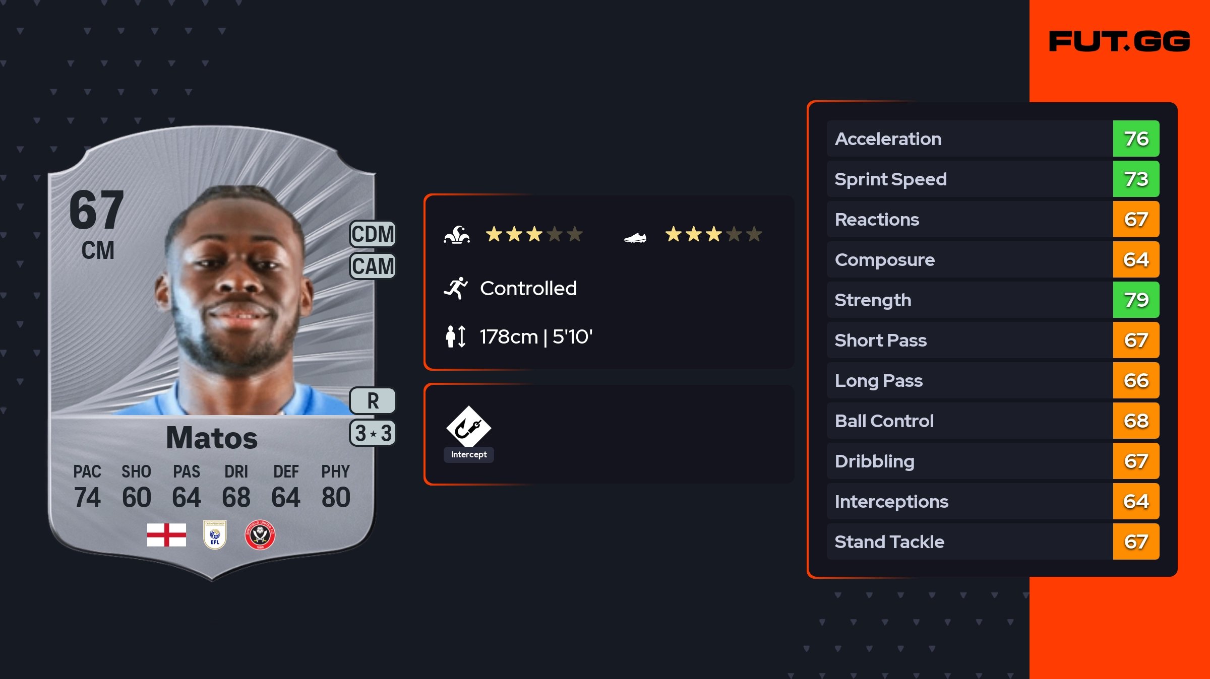 Alex Matos EA FC 26 Ratings, Prices, and Cards - FUT.GG