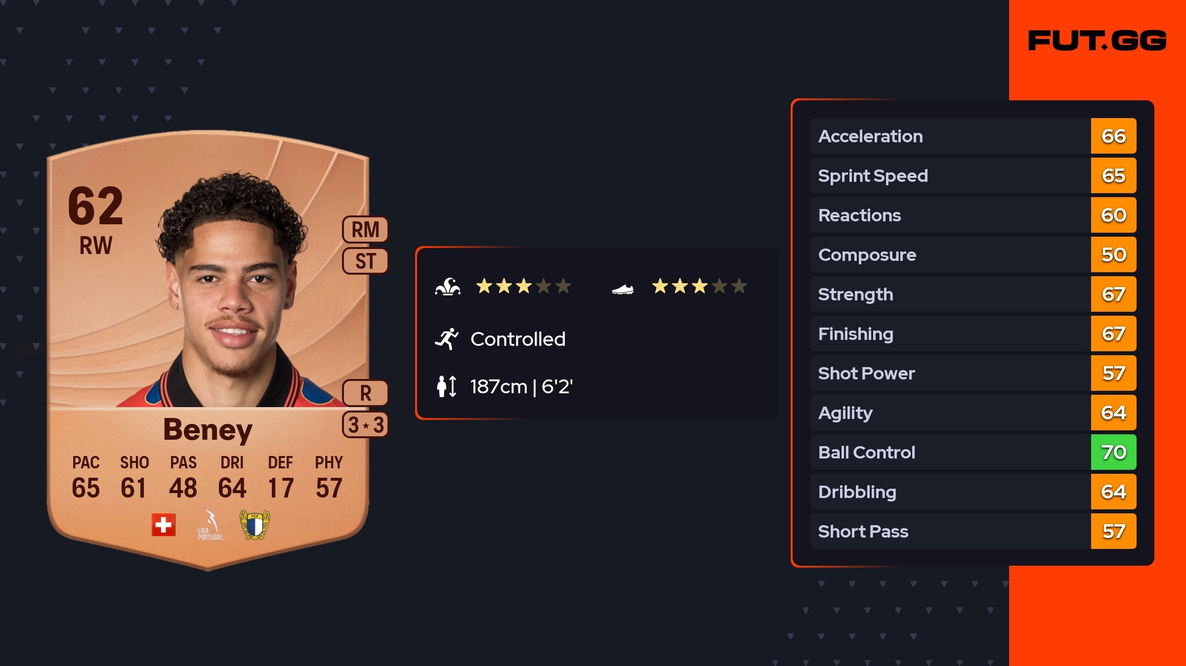 Roméo Beney EA FC 26 Ratings, Prices, and Cards - FUT.GG