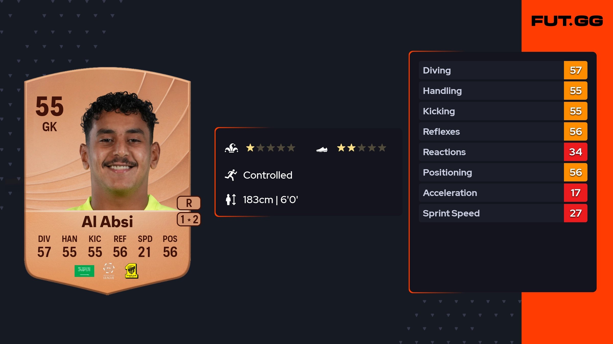 Mohammed Al Absi EA FC 26 Ratings, Prices, and Cards - FUT.GG