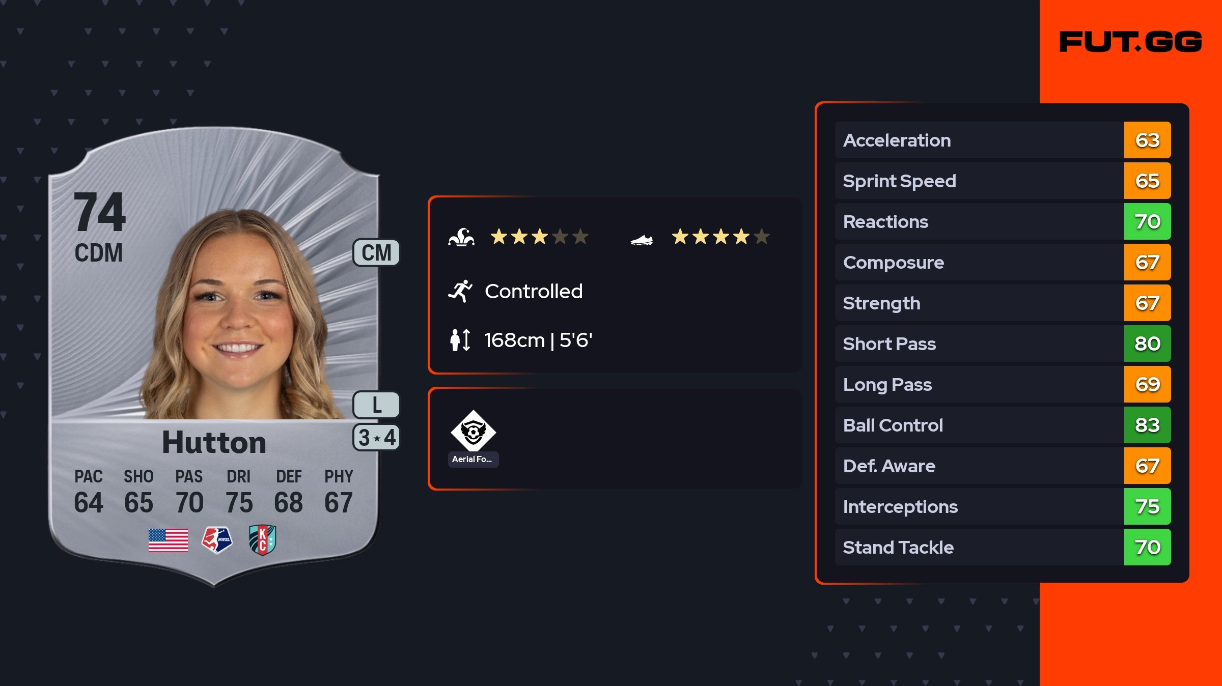 Claire Hutton EA FC 26 Ratings, Prices, and Cards - FUT.GG