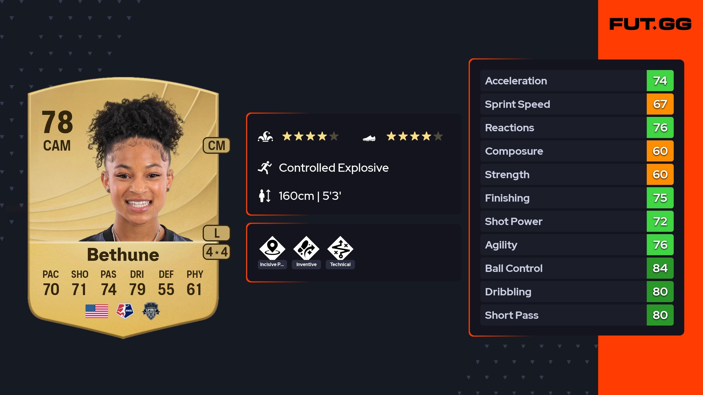 Croix Bethune EA FC 26 Ratings, Prices, and Cards - FUT.GG