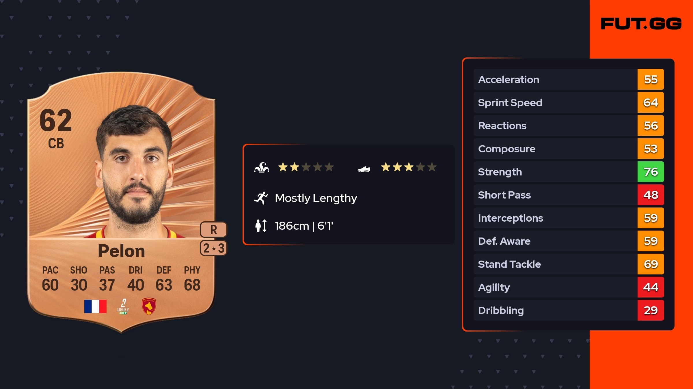 Aurélien Pelon EA FC 26 Ratings, Prices, and Cards - FUT.GG