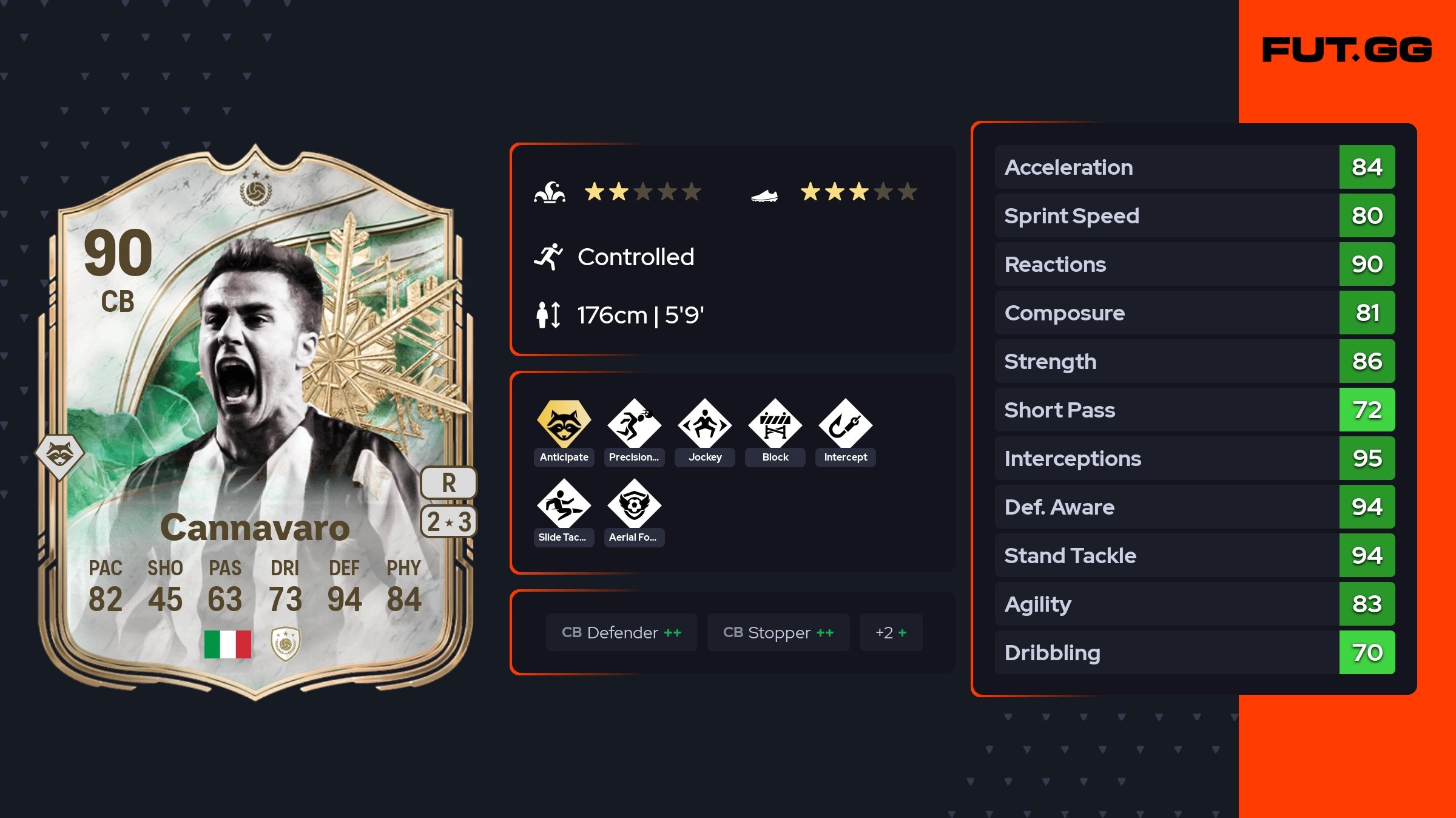 Fabio Cannavaro Winter Wildcards Icon 90 OVR - FUT.GG