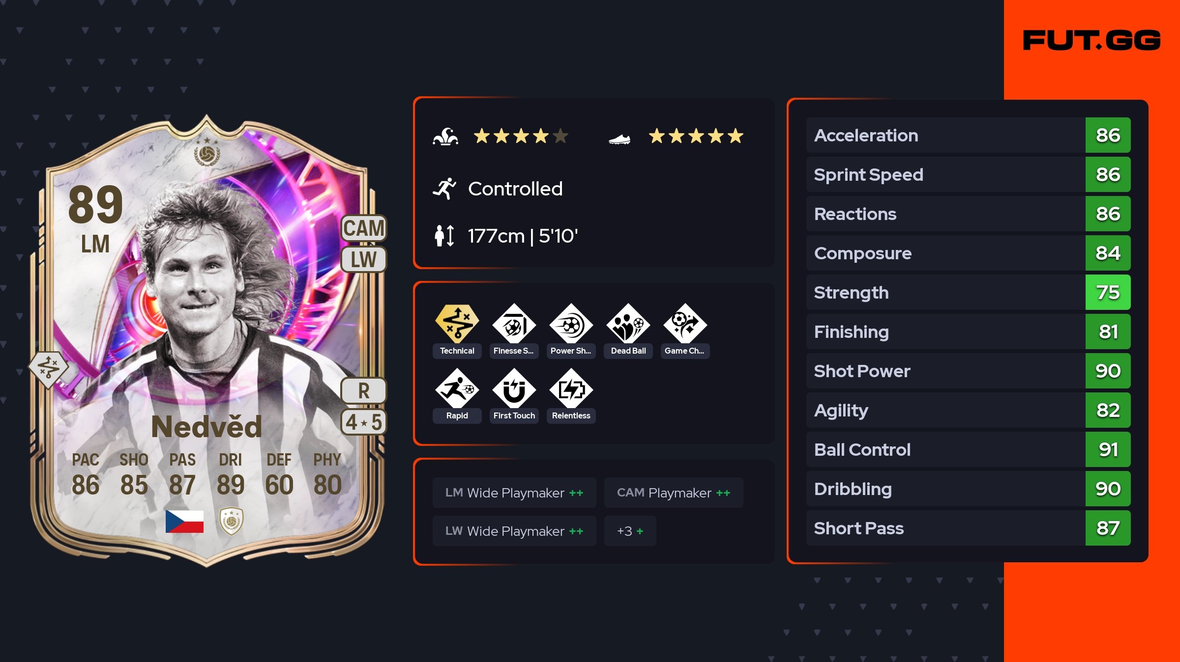 Pavel Nedvěd Time Warp Icon 89 OVR - FUT.GG