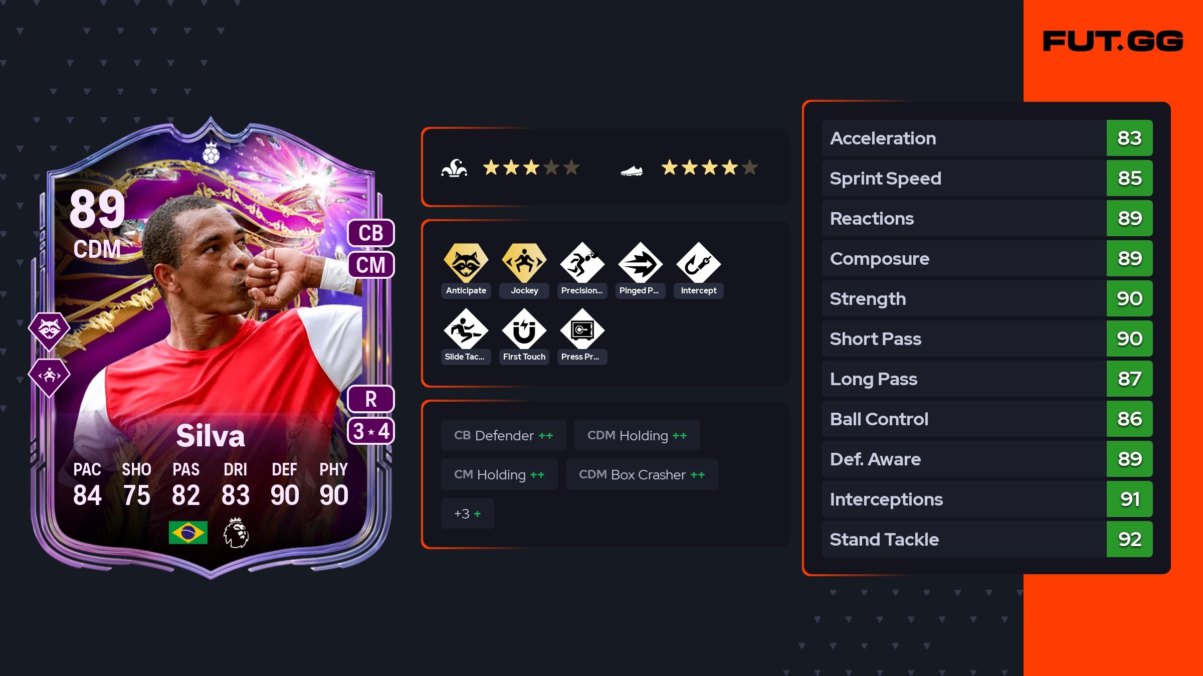 Gilberto Silva Knockout Royalty Hero 89 OVR - FUT.GG