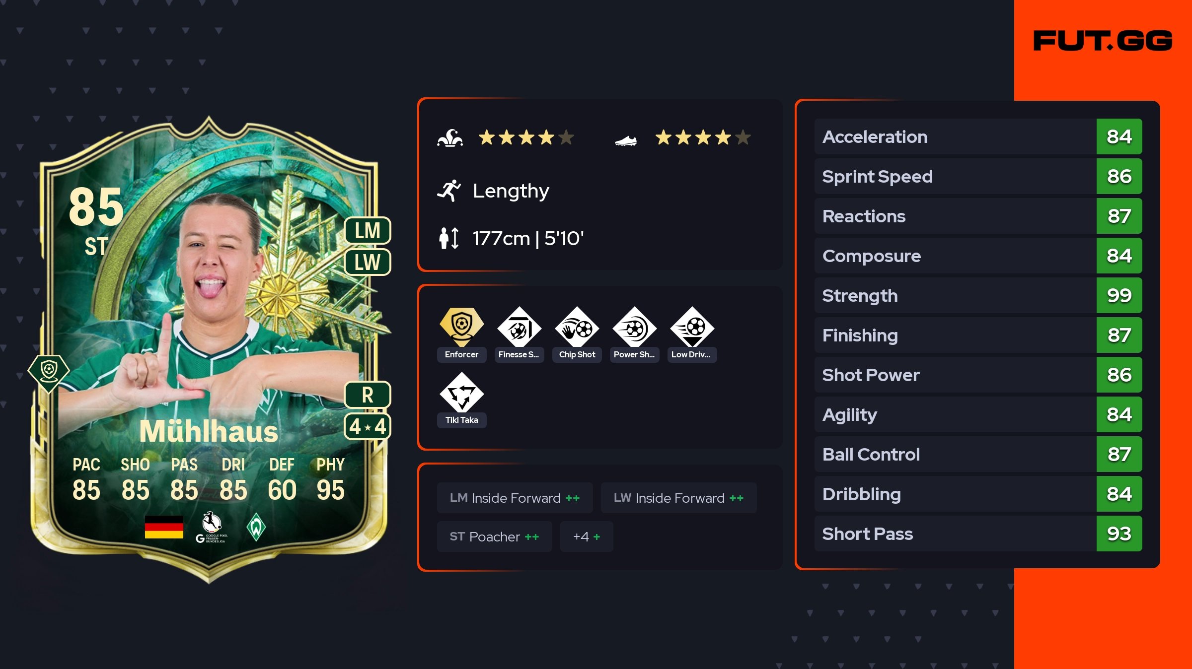 Larissa Mühlhaus Winter Wildcards 85 OVR - FUT.GG