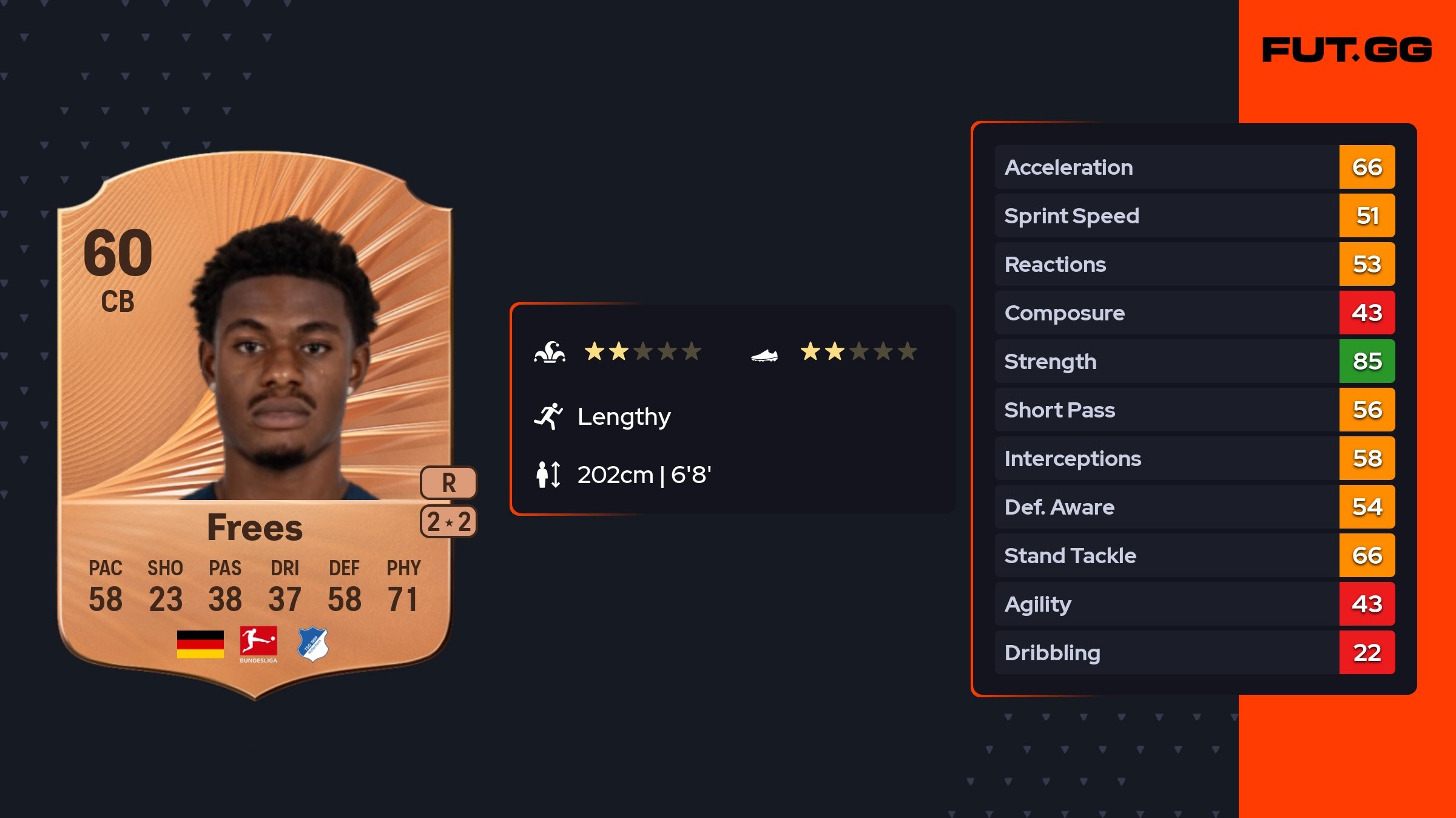 Kelven Frees Rare 60 OVR - FUT.GG