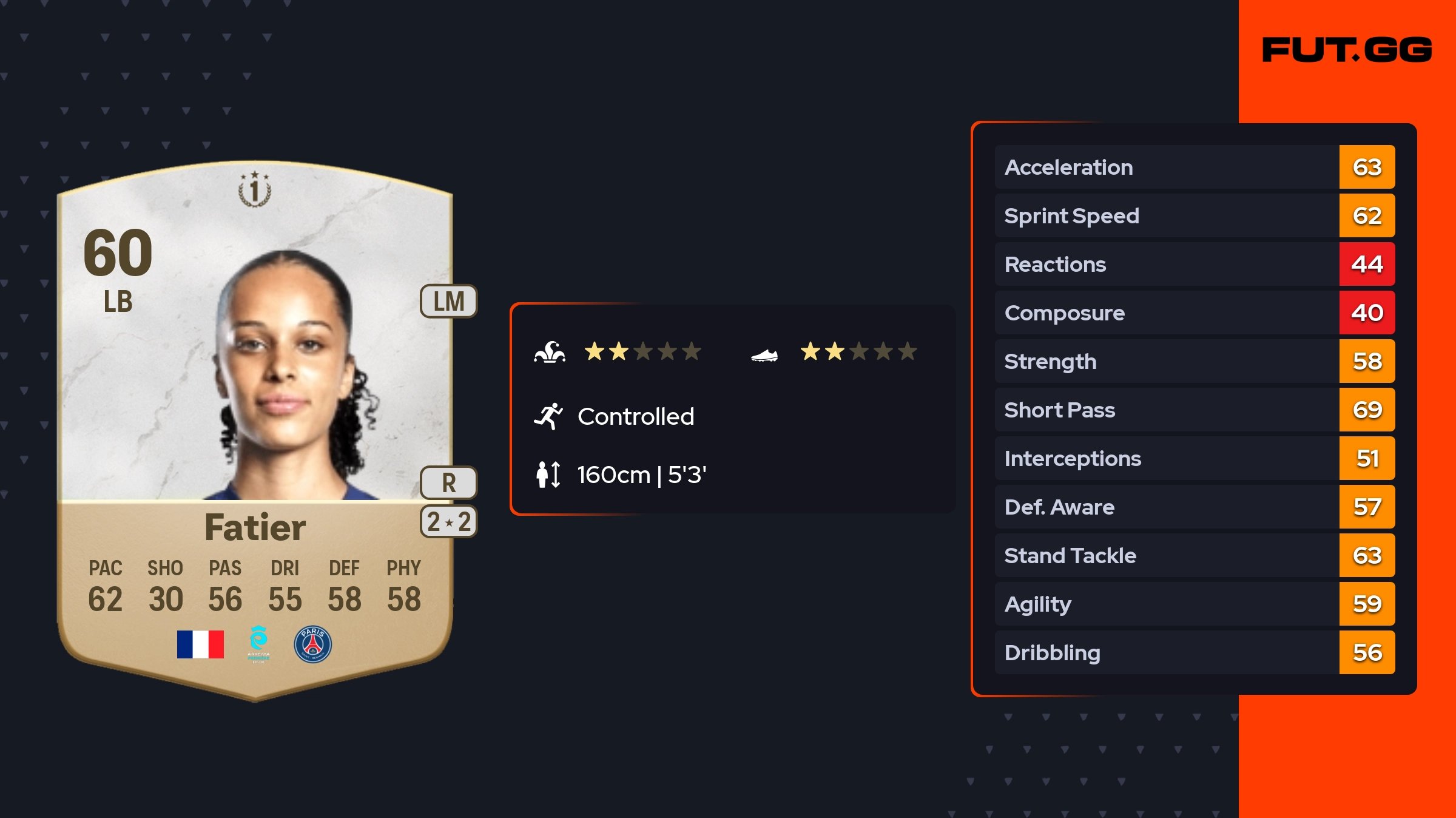 Noémie Fatier ICON Swaps Token 1 60 OVR - FUT.GG