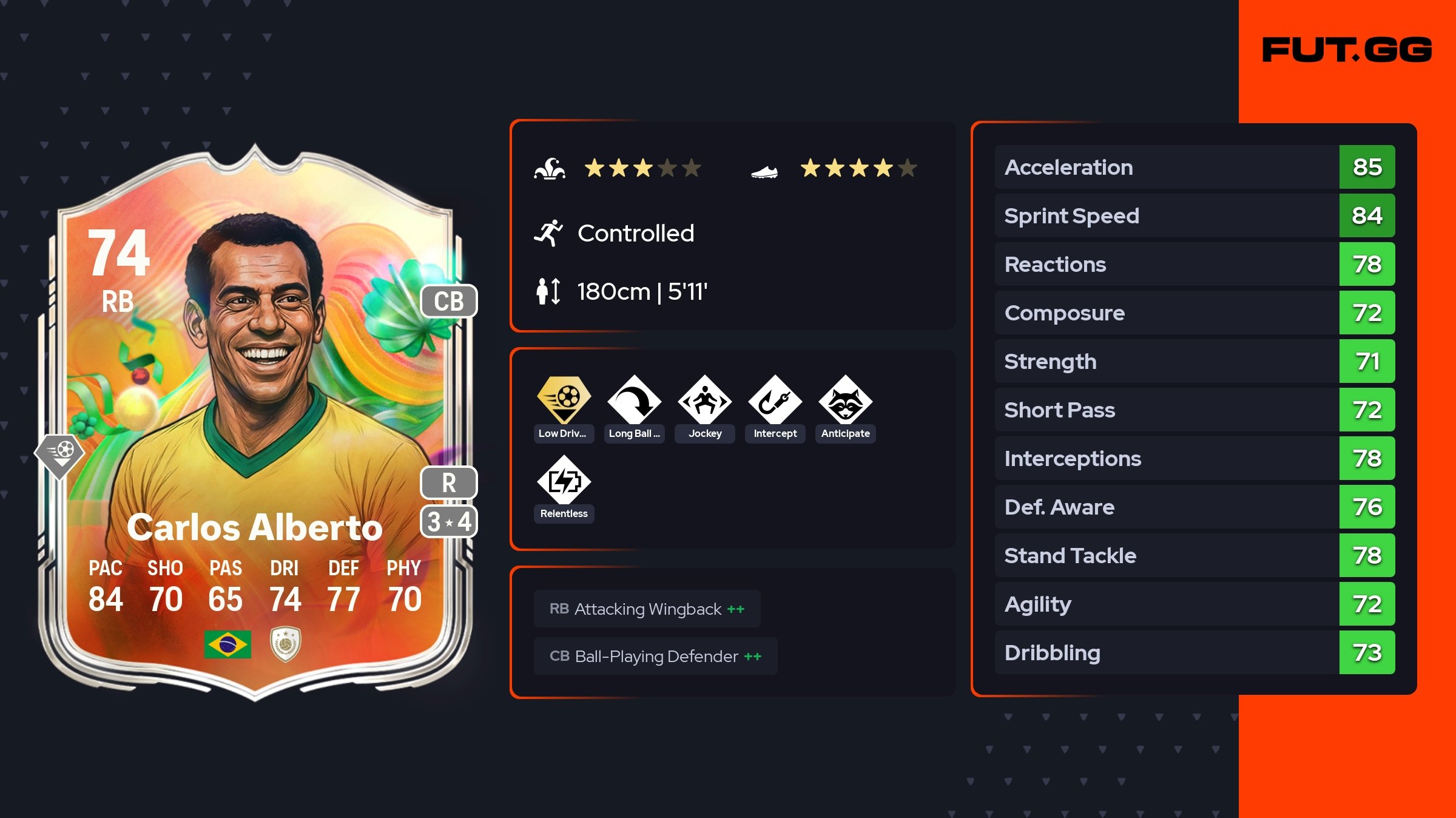 Assets - Carlos Alberto World Tour Silver Stars 74 OVR - FUT.GG