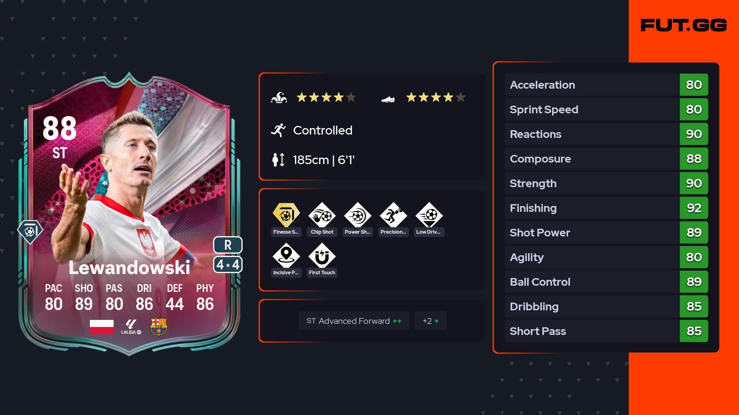 Robert Lewandowski Festival of Football: Captains 88 OVR - FUT.GG