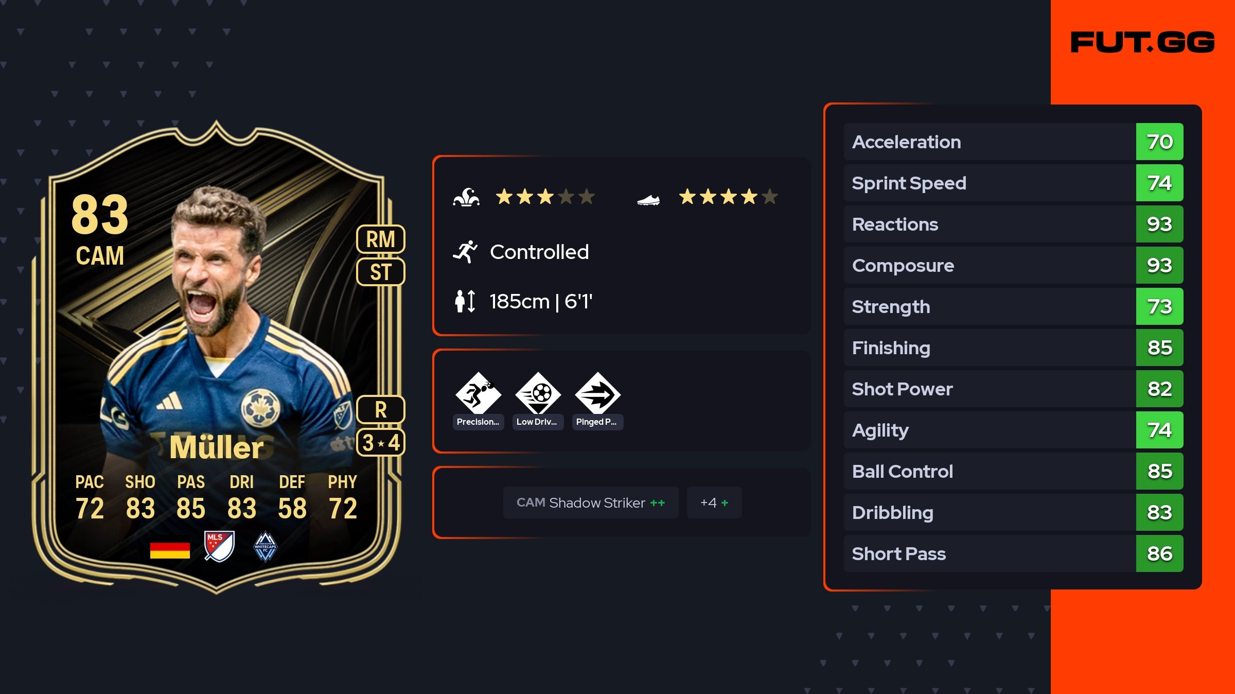 Thomas Müller Team of the Week 83 OVR - FUT.GG