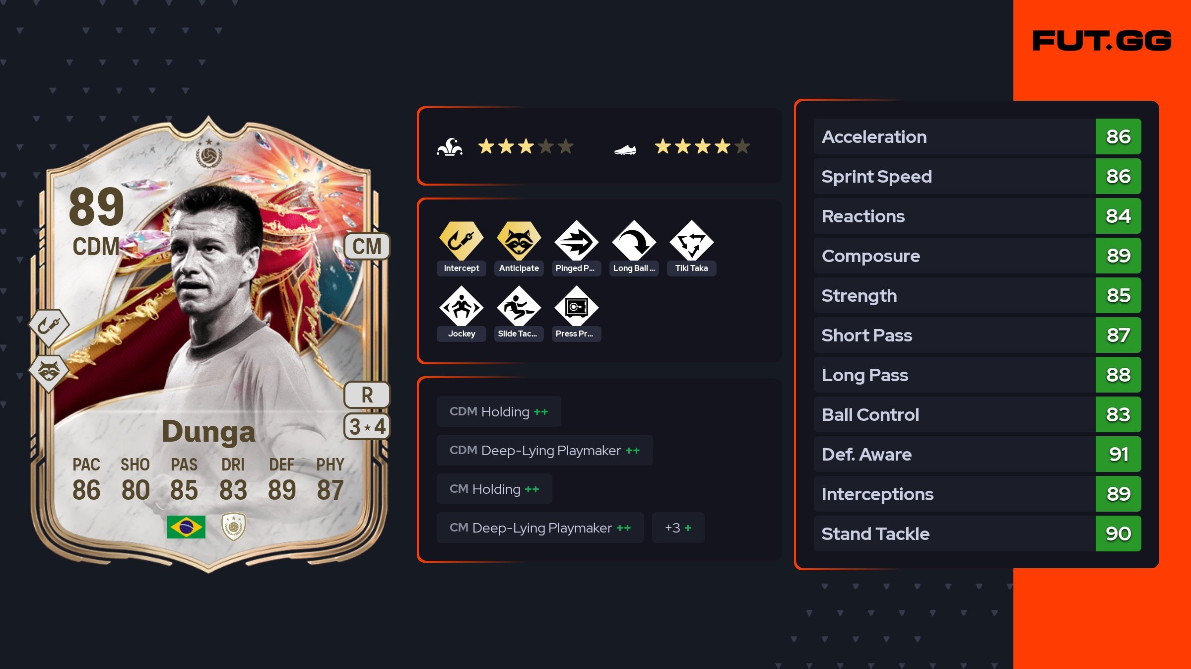 Dunga Knockout Royalty Icon 89 OVR - FUT.GG