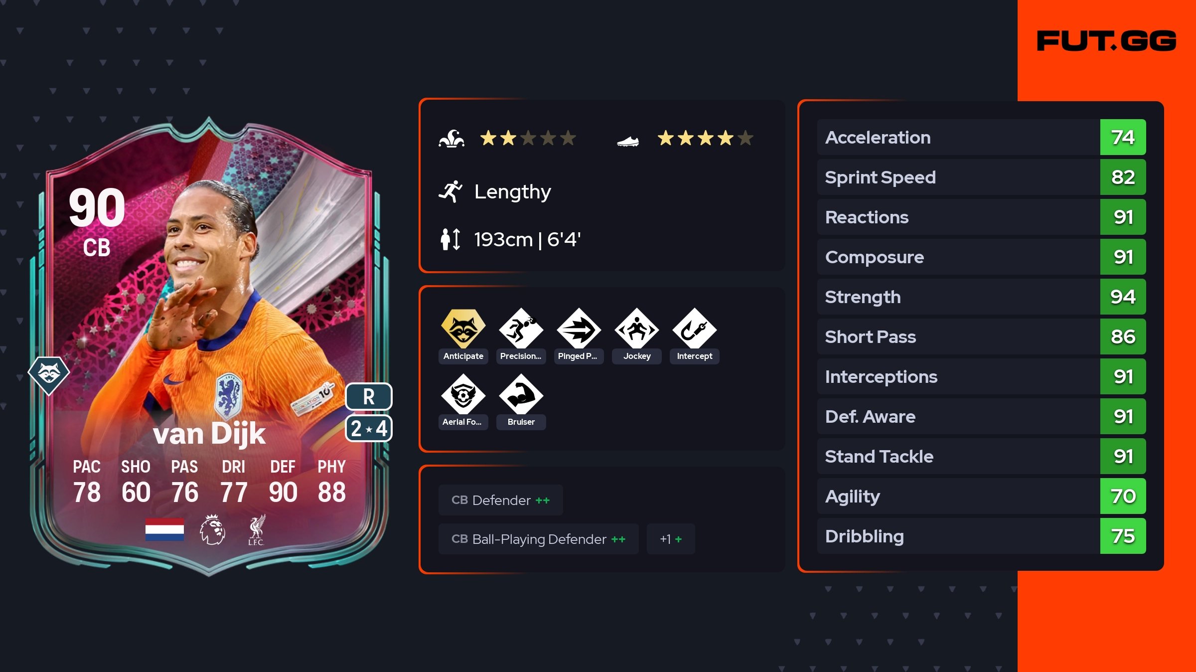 Virgil van Dijk Festival of Football: Captains 90 OVR - FUT.GG