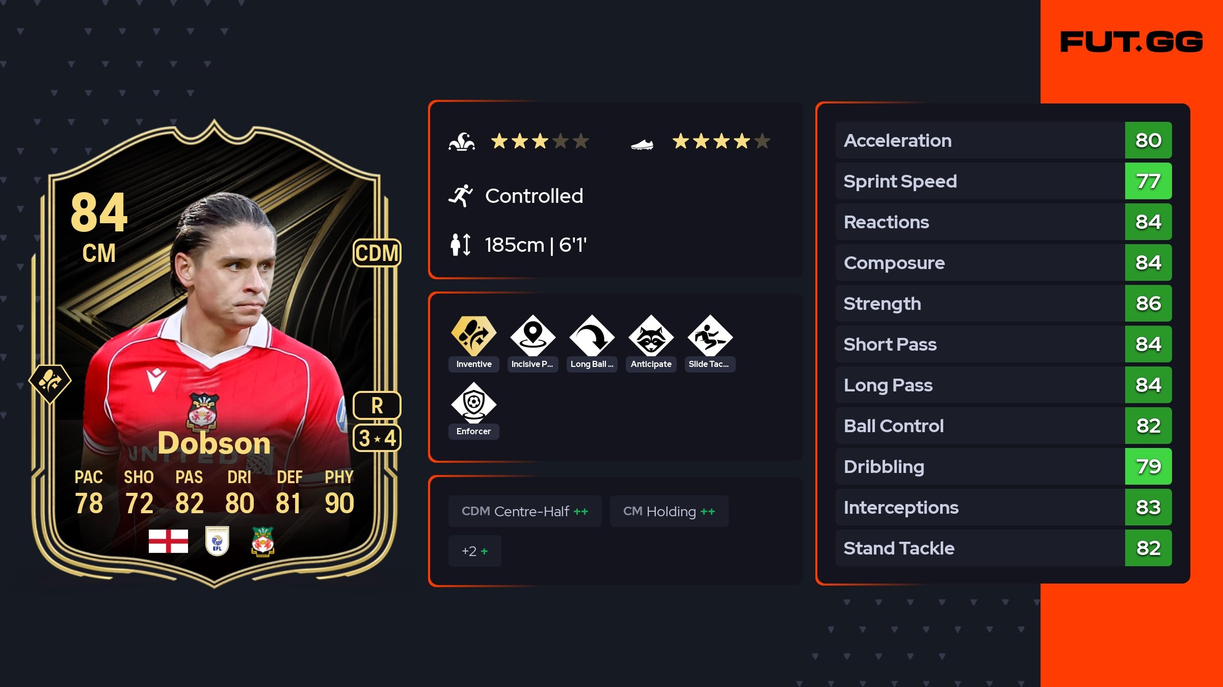 George Dobson Team of the Week 84 OVR - FUT.GG