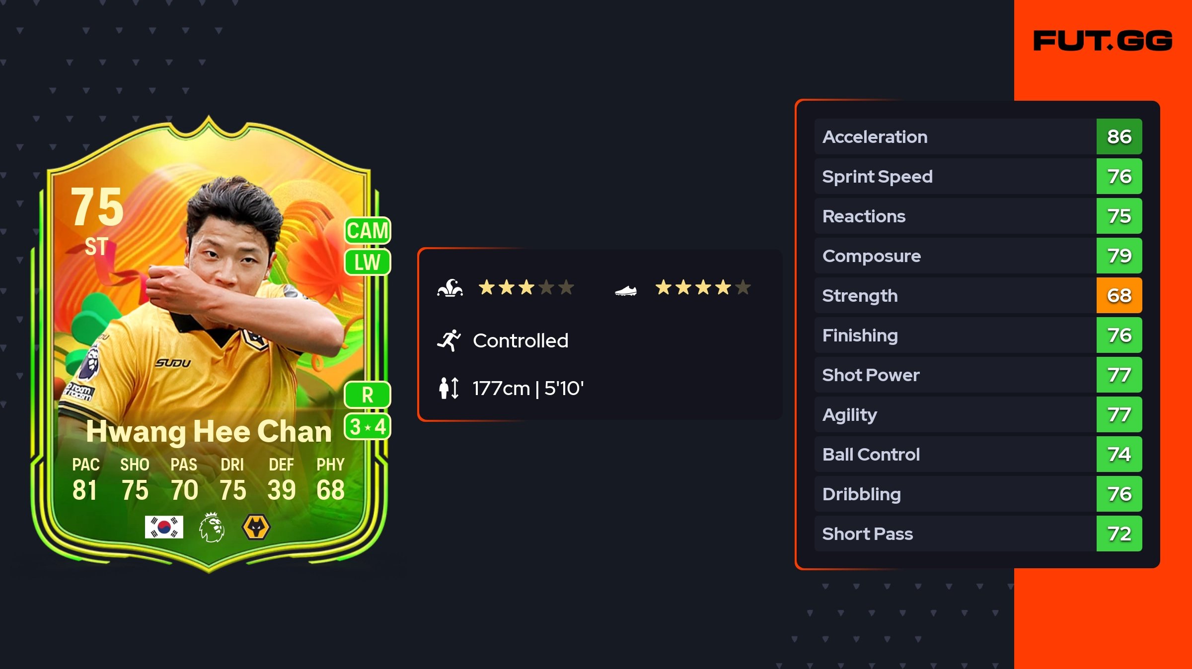 Hwang Hee Chan World Tour 75 OVR - FUT.GG