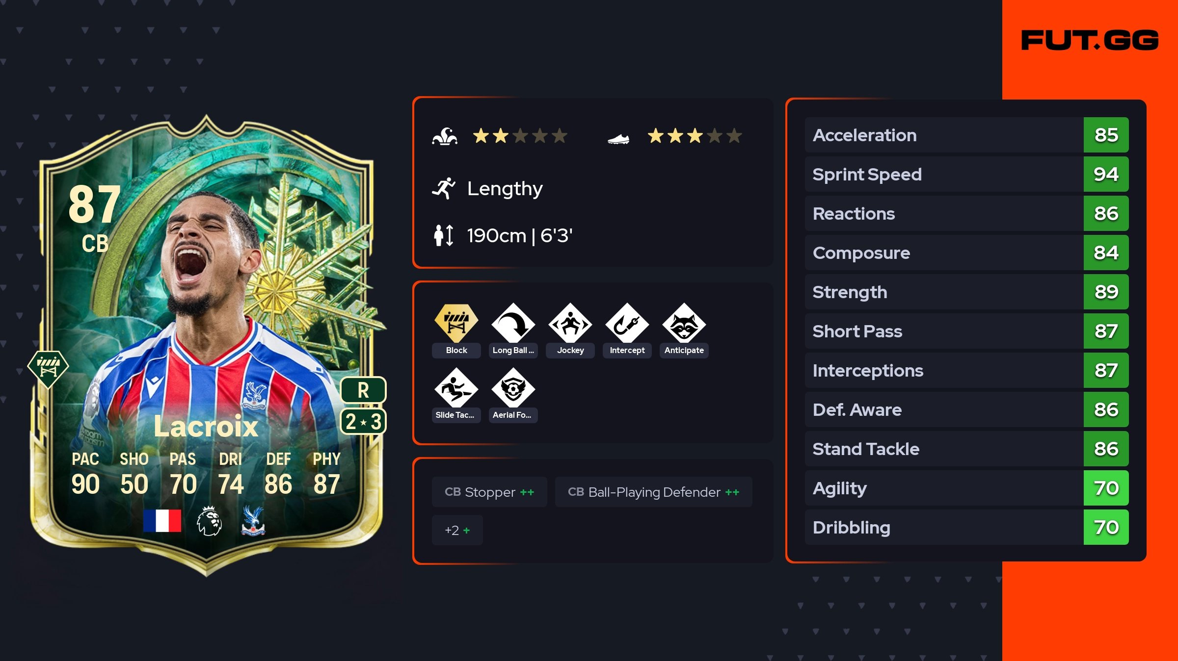 Maxence Lacroix Winter Wildcards 87 OVR - FUT.GG