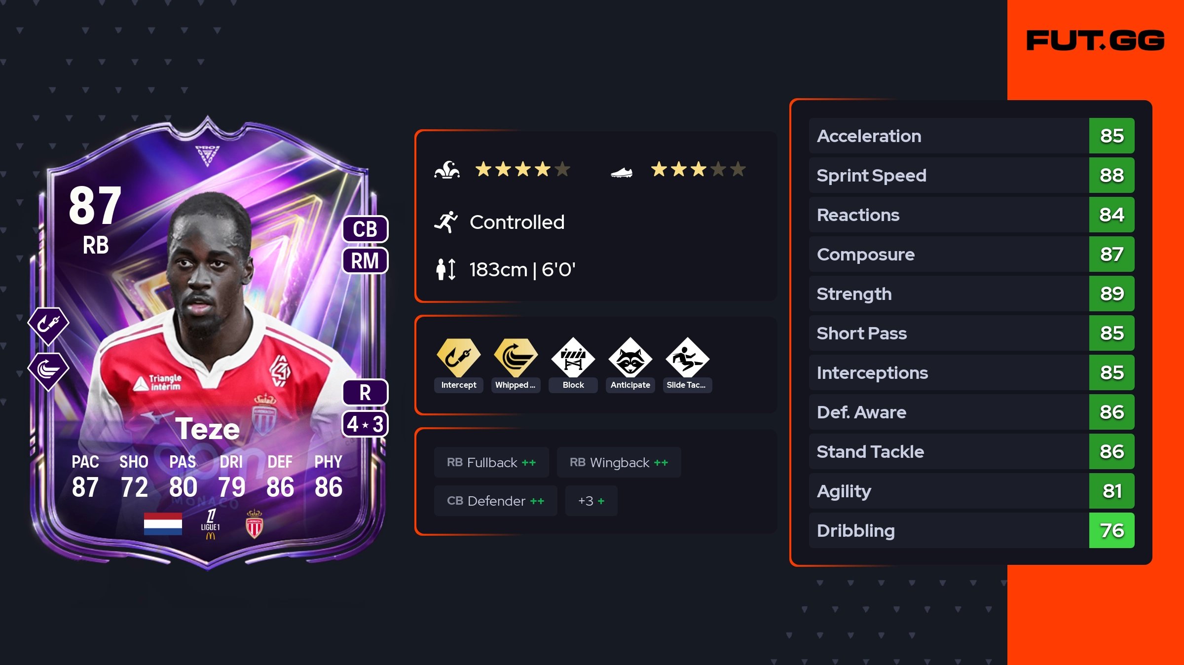 Jordan Teze FC Pro Live 87 OVR - FUT.GG